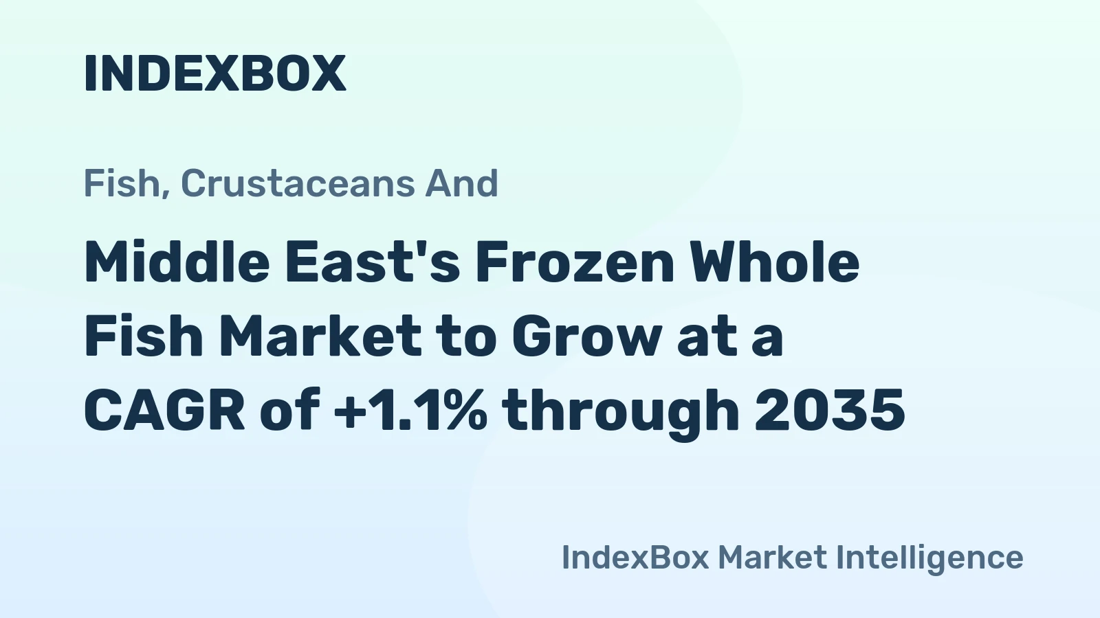 Middle East's Frozen Whole Fish Market to Grow at a CAGR of +1.1% through 2035