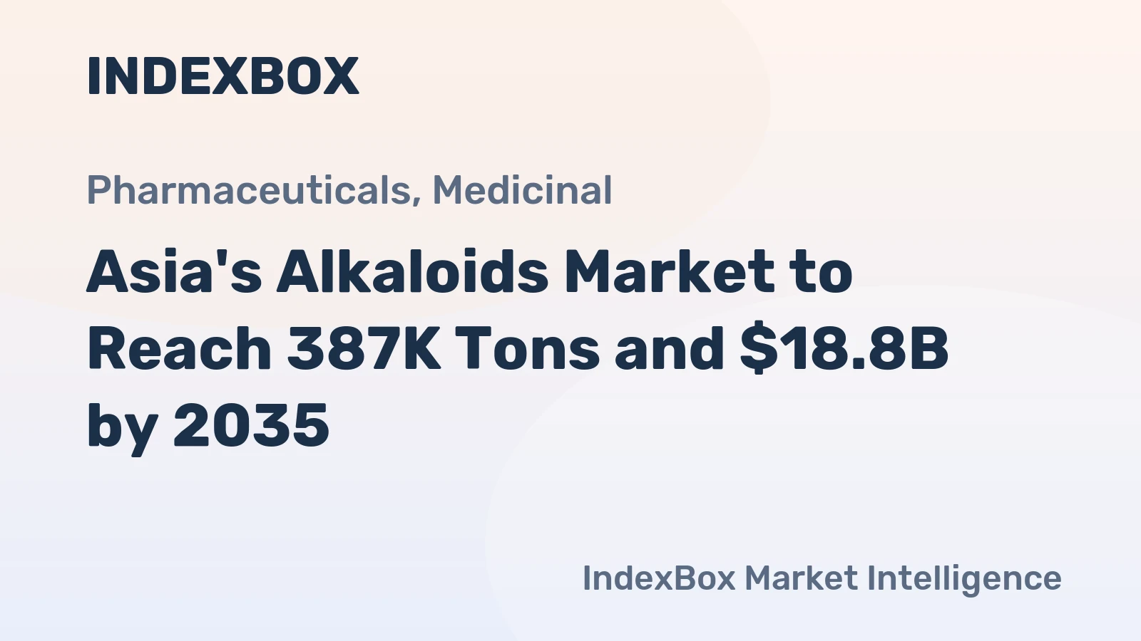 Asia's Alkaloids Market to Reach 387K Tons and $18.8B by 2035