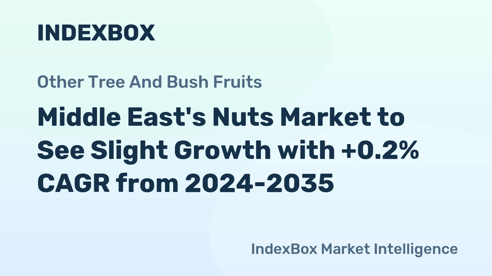 Middle East's Nuts Market to See Slight Growth with +0.2% CAGR from 2024-2035