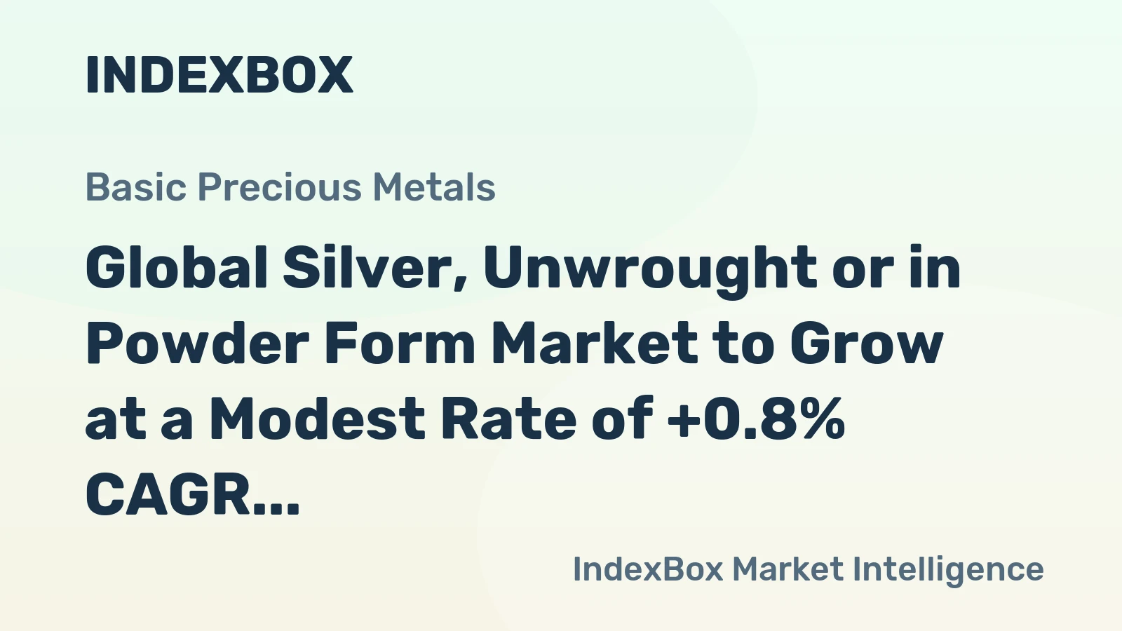 Global Silver, Unwrought or in Powder Form Market to Grow at a Modest Rate of +0.8% CAGR Through 2035