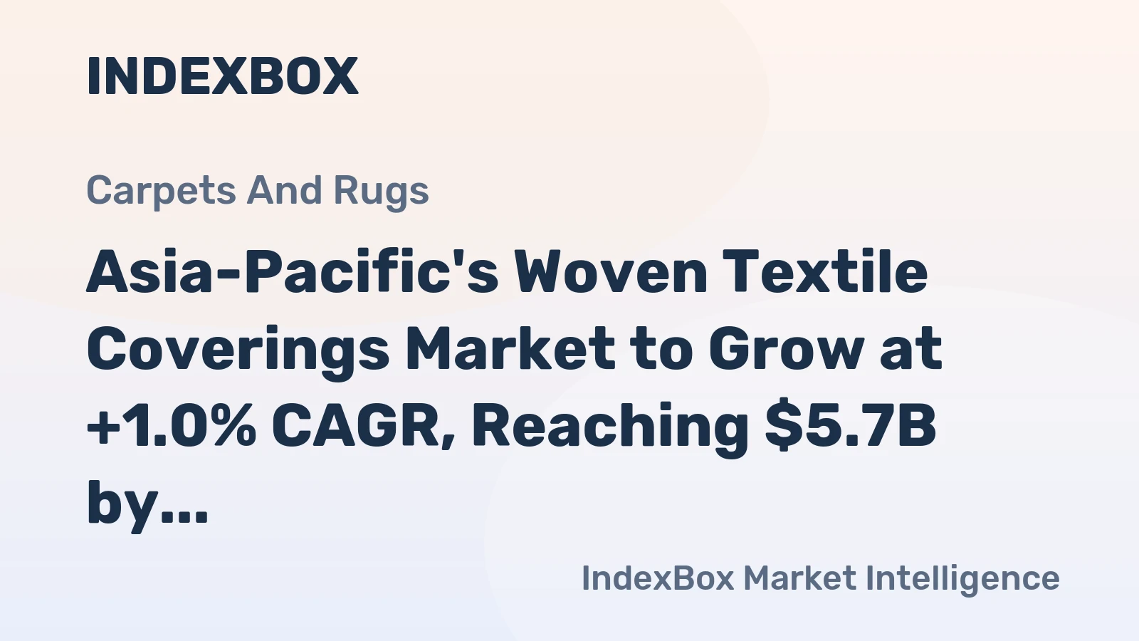 Asia-Pacific's Woven Textile Coverings Market to Grow at +1.0% CAGR, Reaching $5.7B by 2035