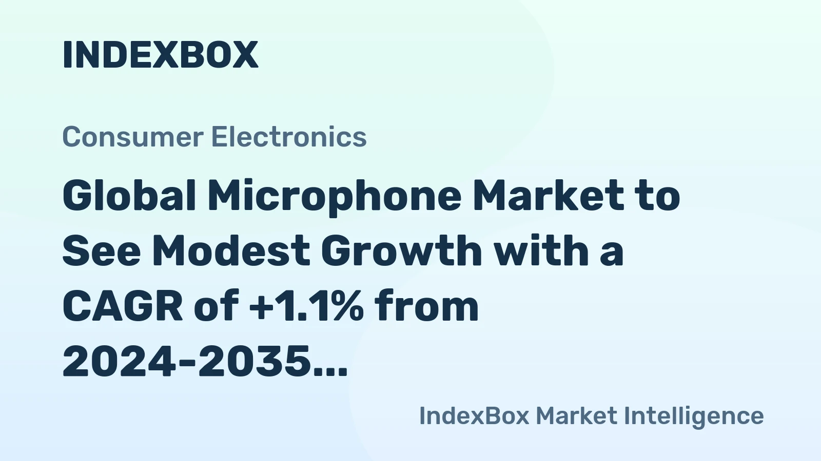 Global Microphone Market to See Modest Growth with a CAGR of +1.1% from 2024-2035