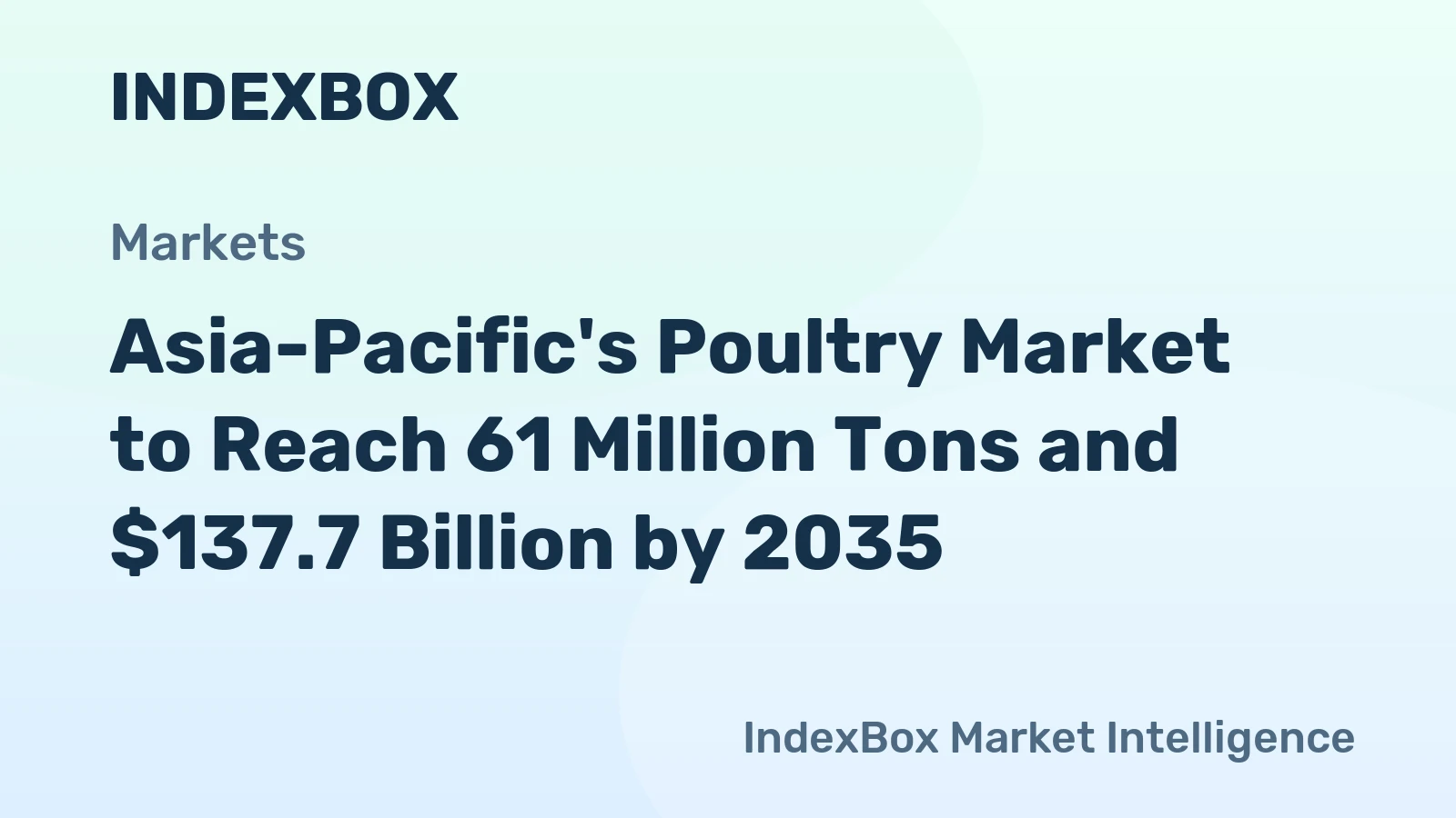 Asia-Pacific's Poultry Market to Reach 61 Million Tons and $137.7 Billion by 2035