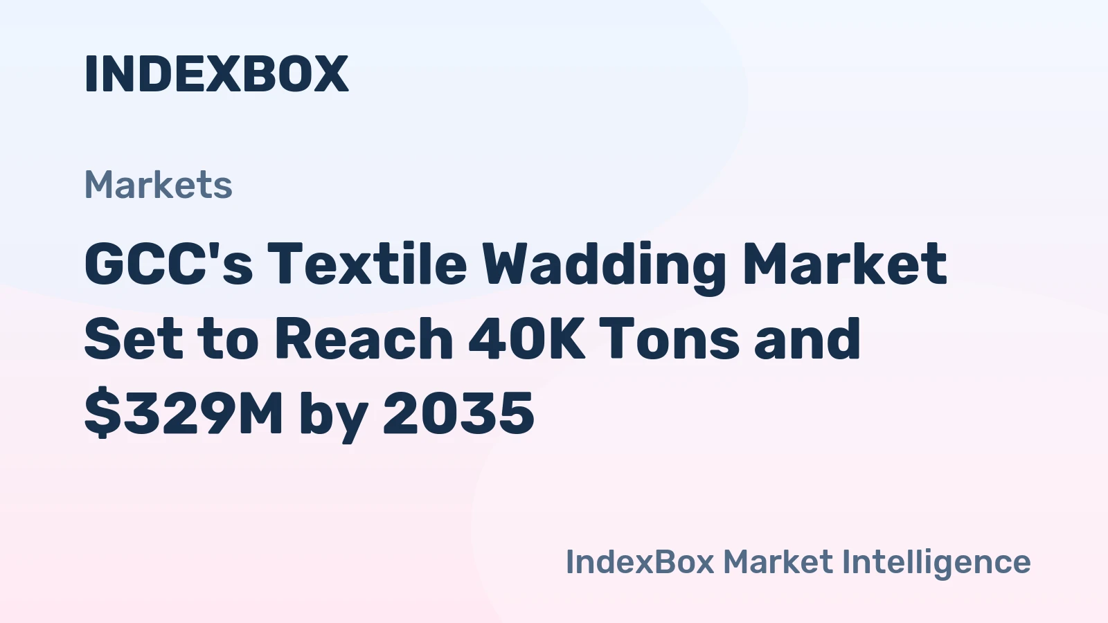 GCC's Textile Wadding Market Set to Reach 40K Tons and $329M by 2035