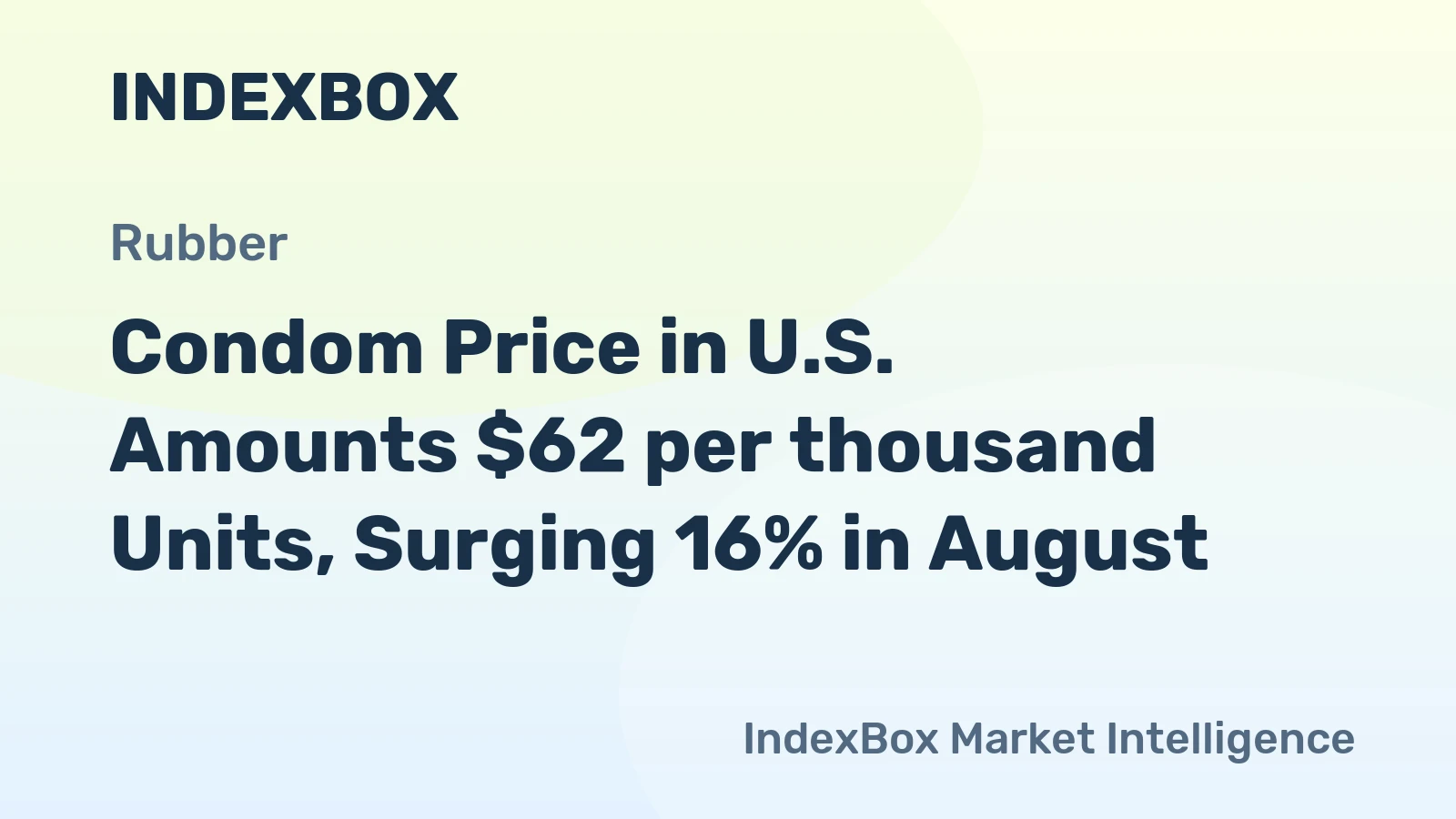 Condom Price in U.S. Amounts $62 per thousand Units, Surging 16% in August
