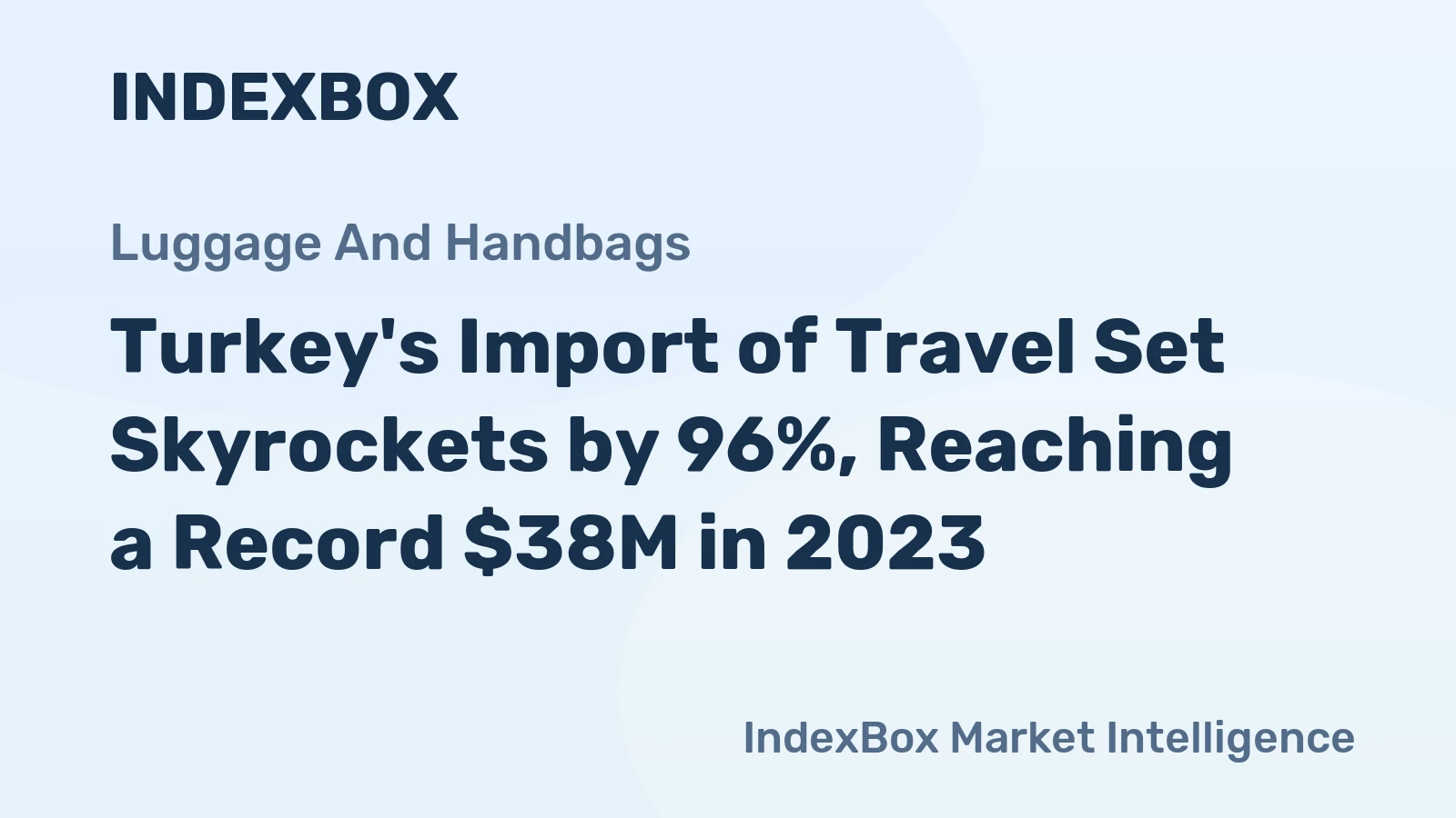 Turkey's Import of Travel Set Skyrockets by 96%, Reaching a Record $38M in 2023