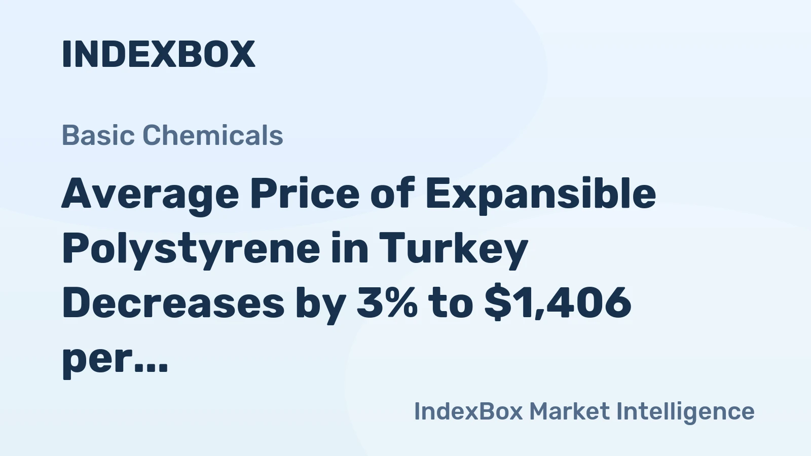 Average Price of Expansible Polystyrene in Turkey Decreases by 3% to $1,406 per Ton