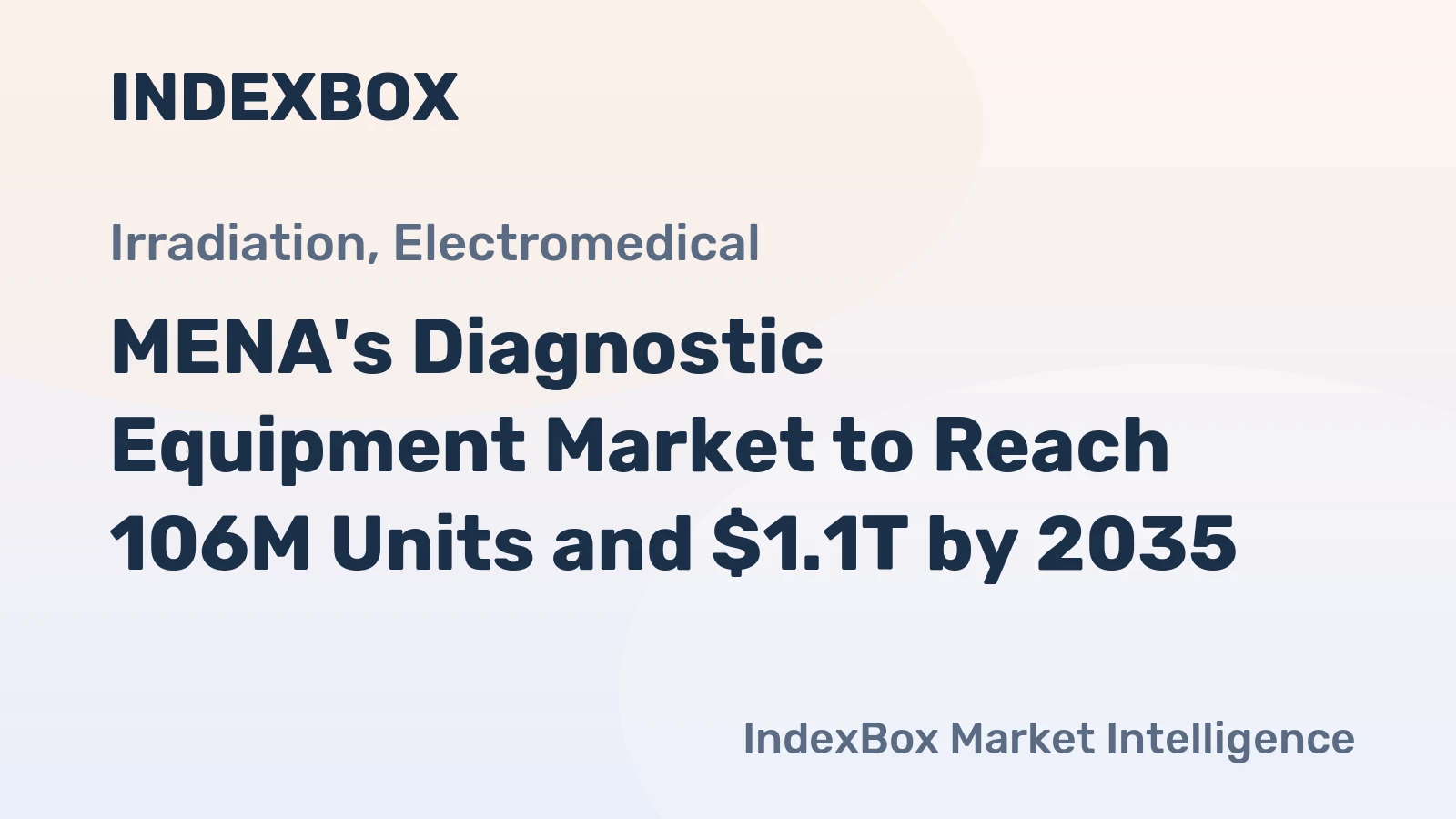 MENA's Diagnostic Equipment Market to Reach 106M Units and $1.1T by 2035