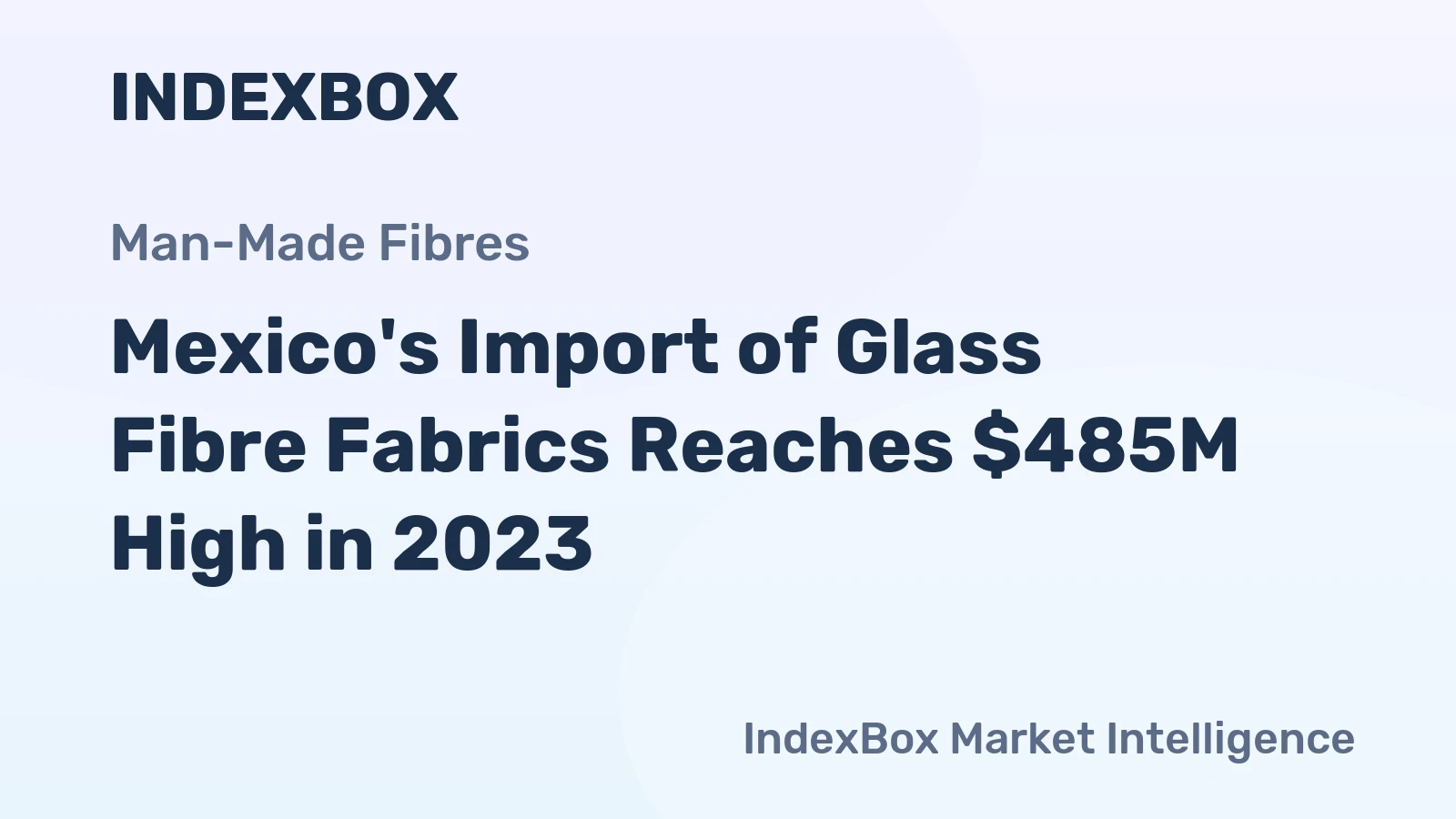 Mexico's Import of Glass Fibre Fabrics Reaches $485M High in 2023