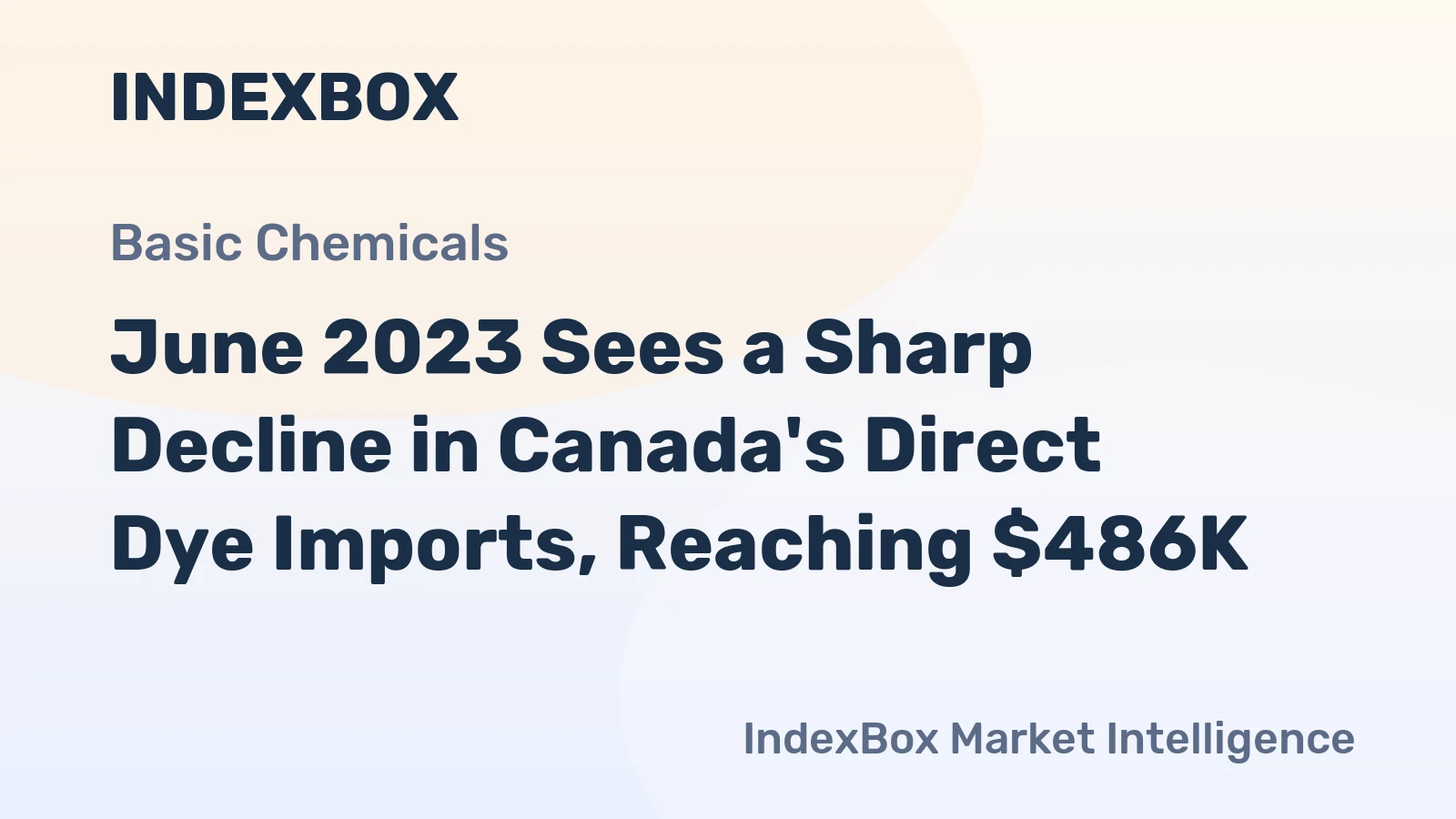 June 2023 Sees a Sharp Decline in Canada's Direct Dye Imports, Reaching $486K