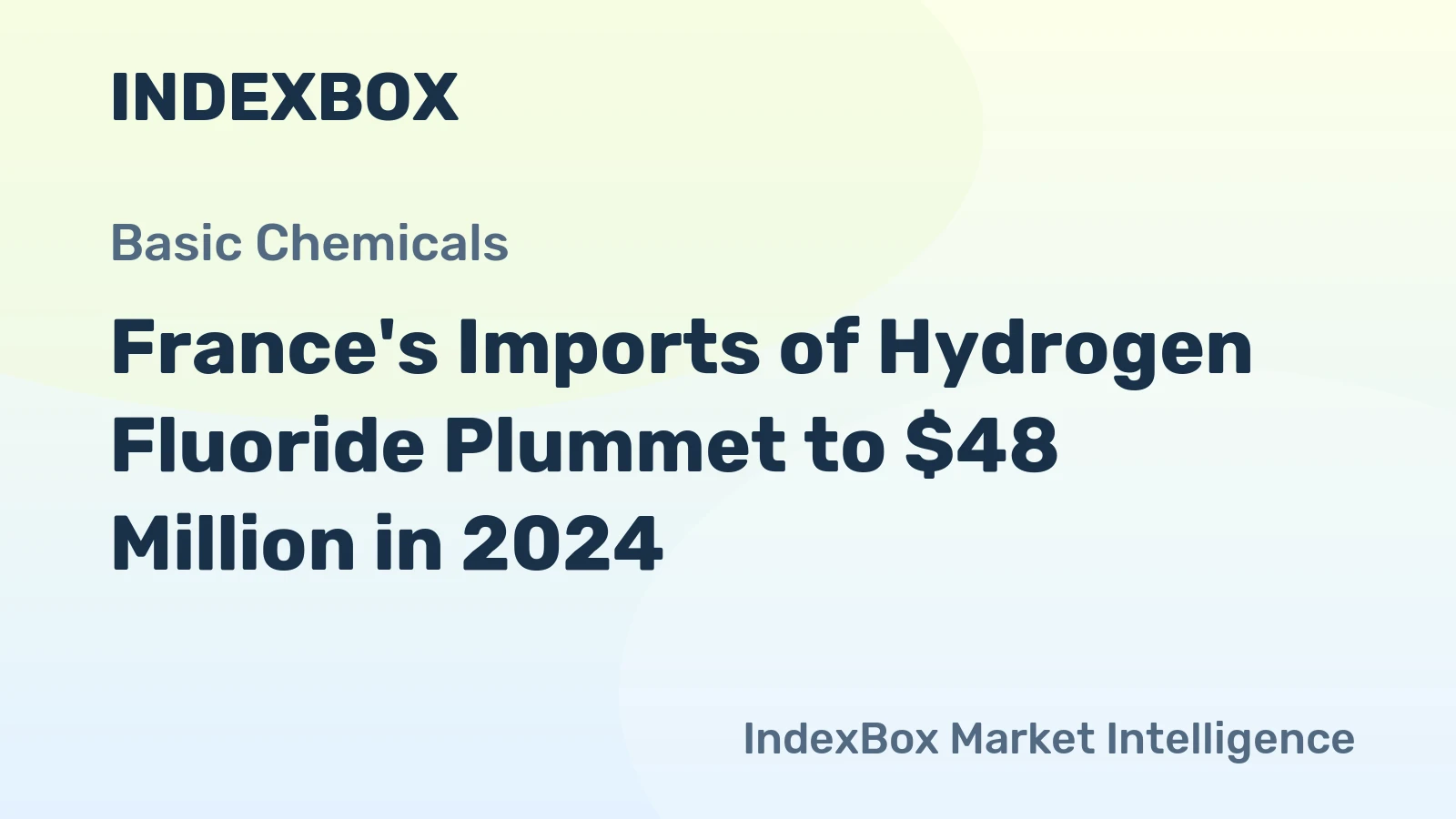 France's Imports of Hydrogen Fluoride Plummet to $48 Million in 2024
