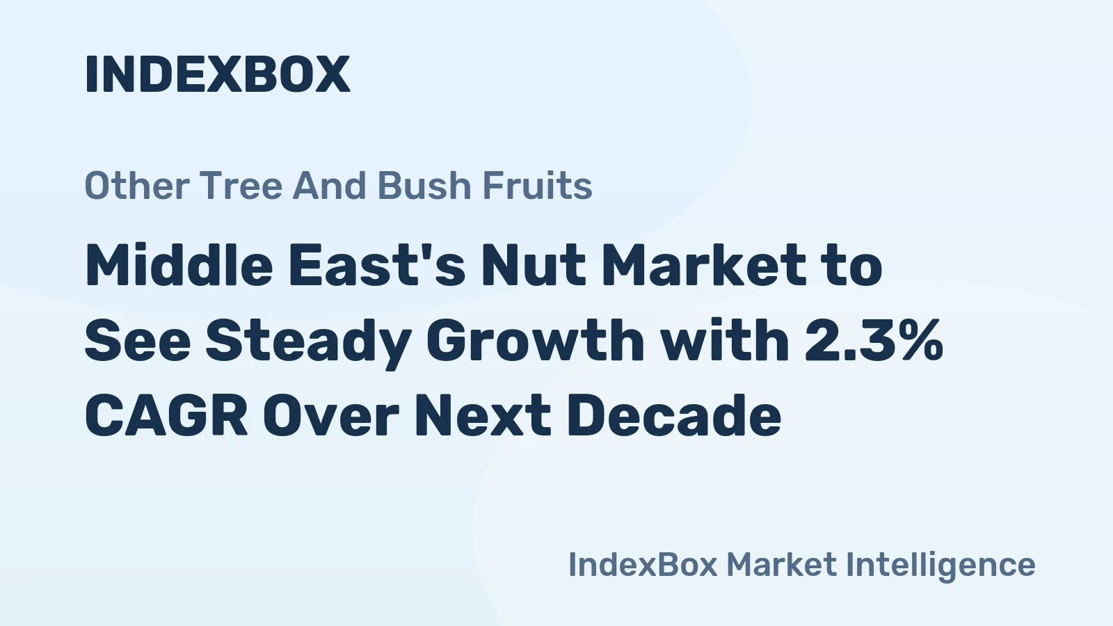 Middle East's Nut Market to See Steady Growth with 2.3% CAGR Over Next Decade