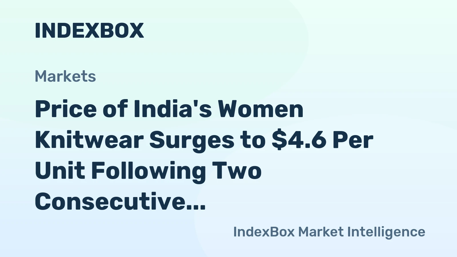Price of India's Women Knitwear Surges to $4.6 Per Unit Following Two Consecutive Months of Growth