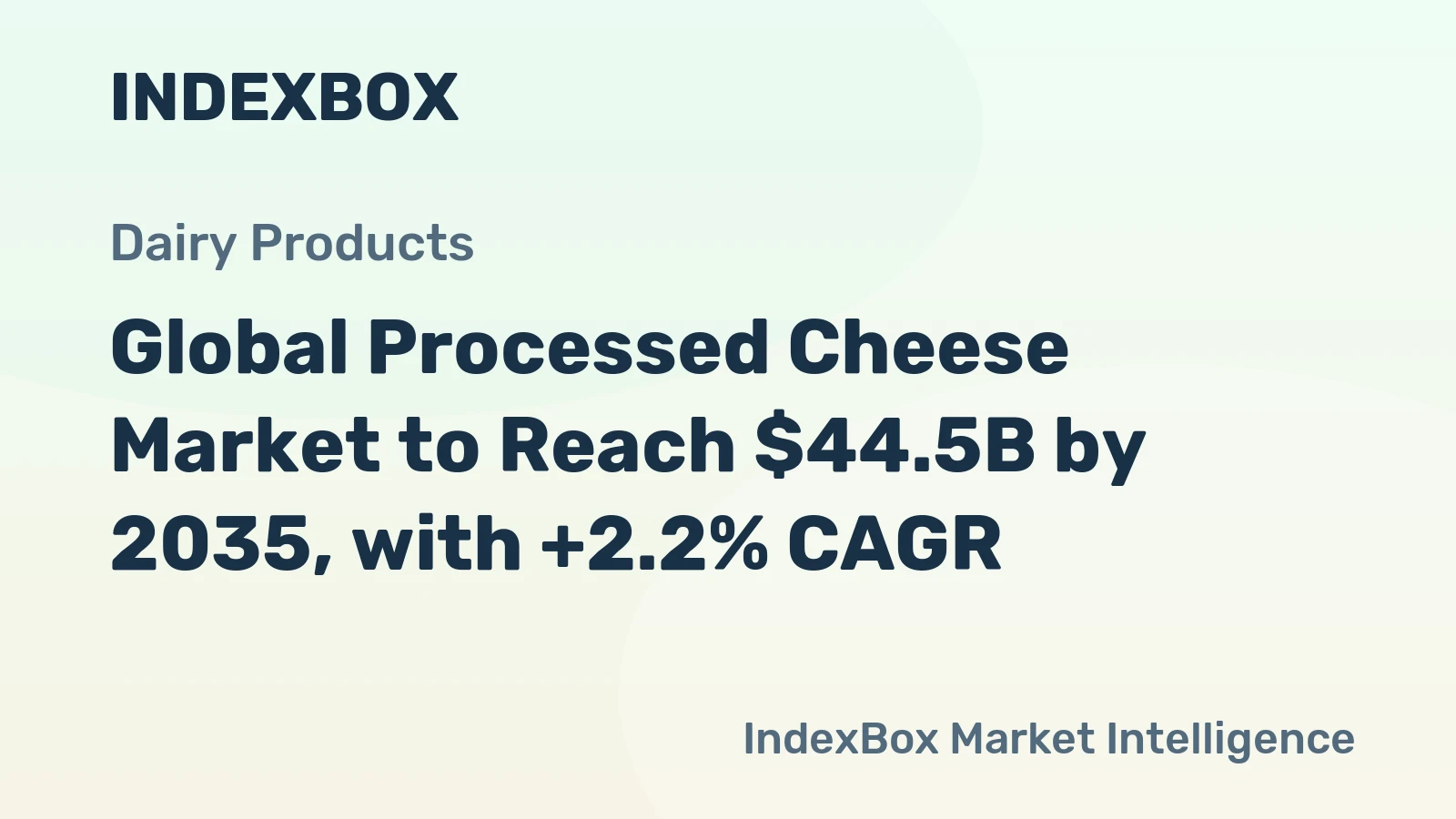 Global Processed Cheese Market to Reach $44.5B by 2035, with +2.2% CAGR