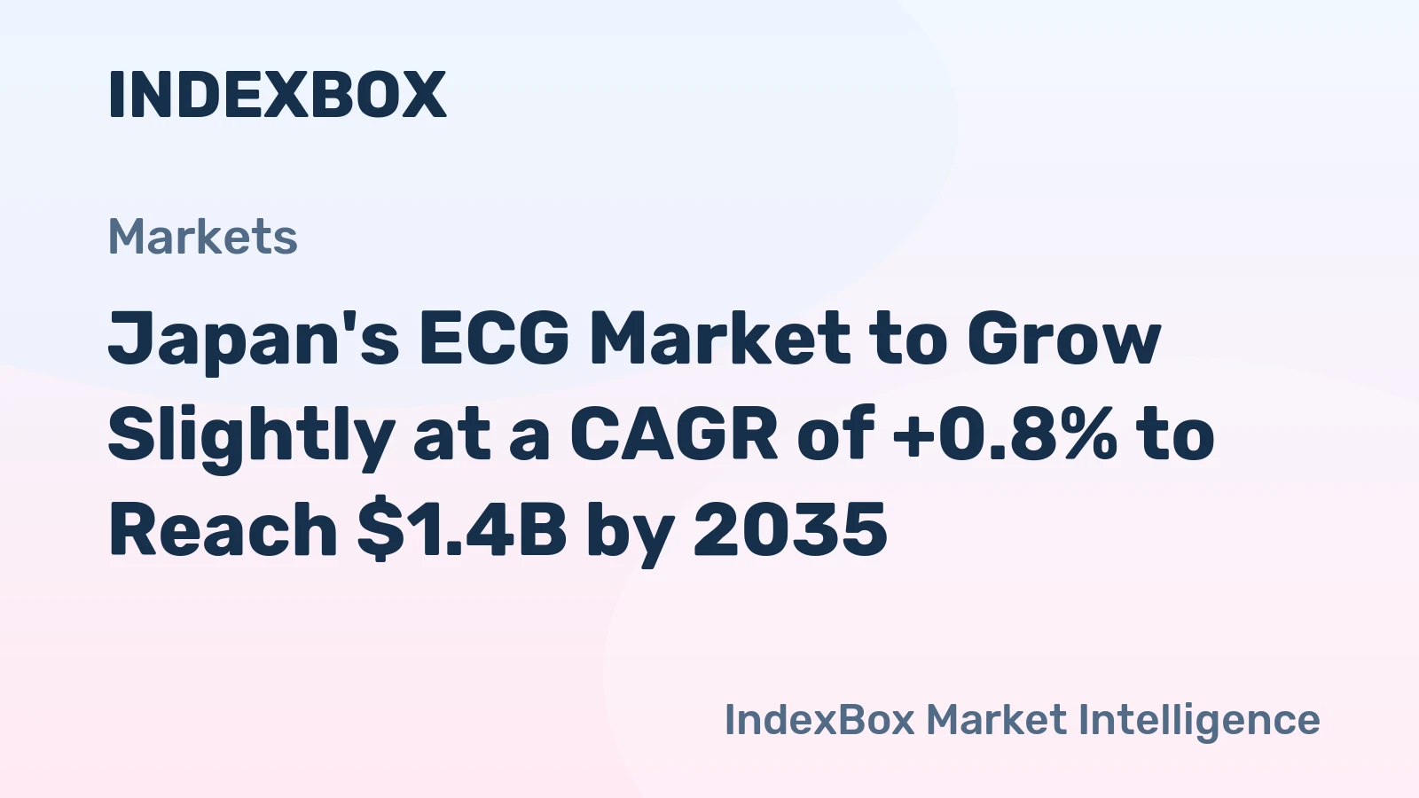 Japan's ECG Market to Grow Slightly at a CAGR of +0.8% to Reach $1.4B by 2035