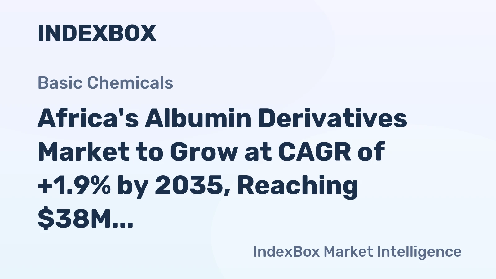 Africa's Albumin Derivatives Market to Grow at CAGR of +1.9% by 2035, Reaching $38M in Value