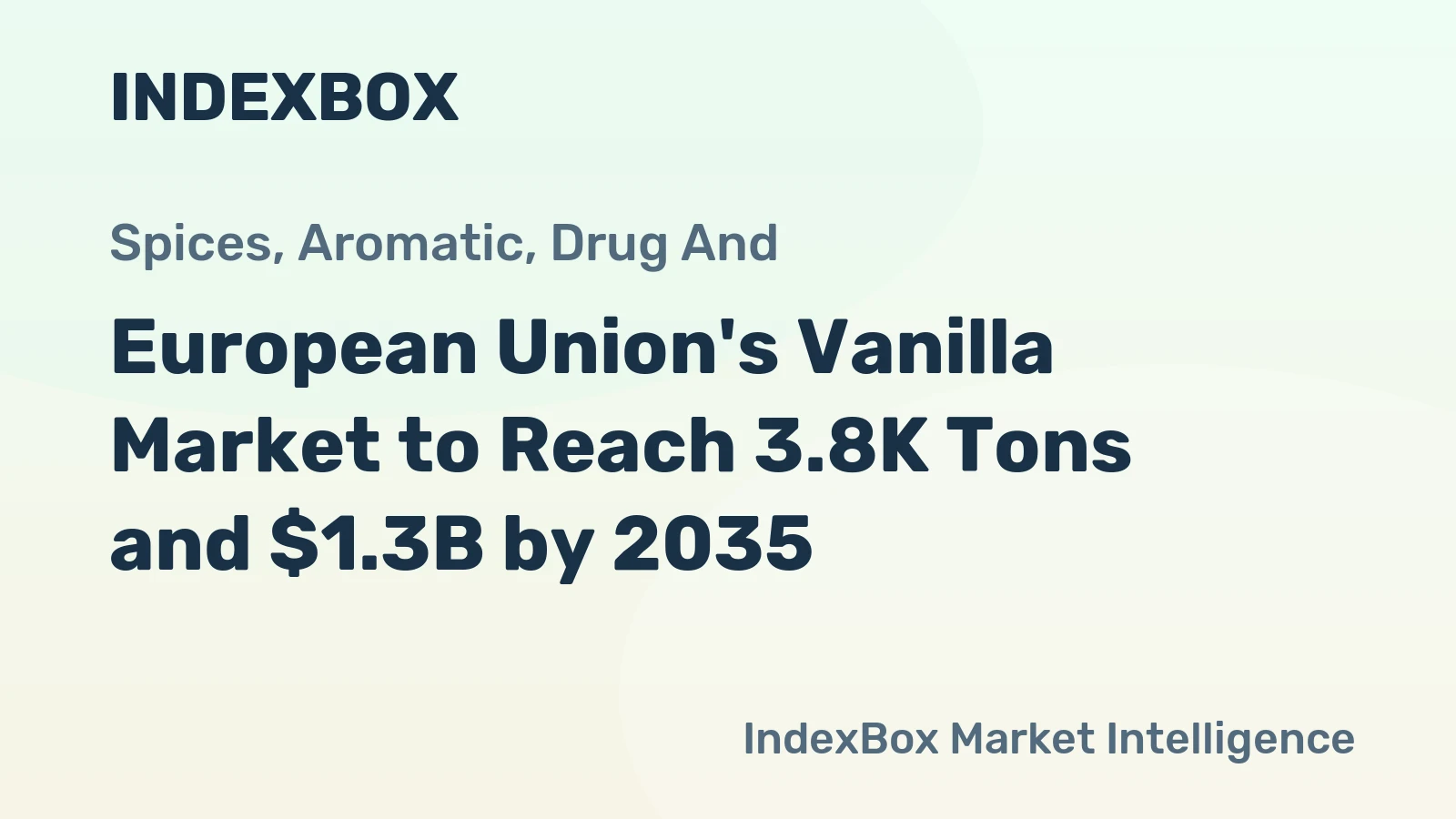 European Union's Vanilla Market to Reach 3.8K Tons and $1.3B by 2035
