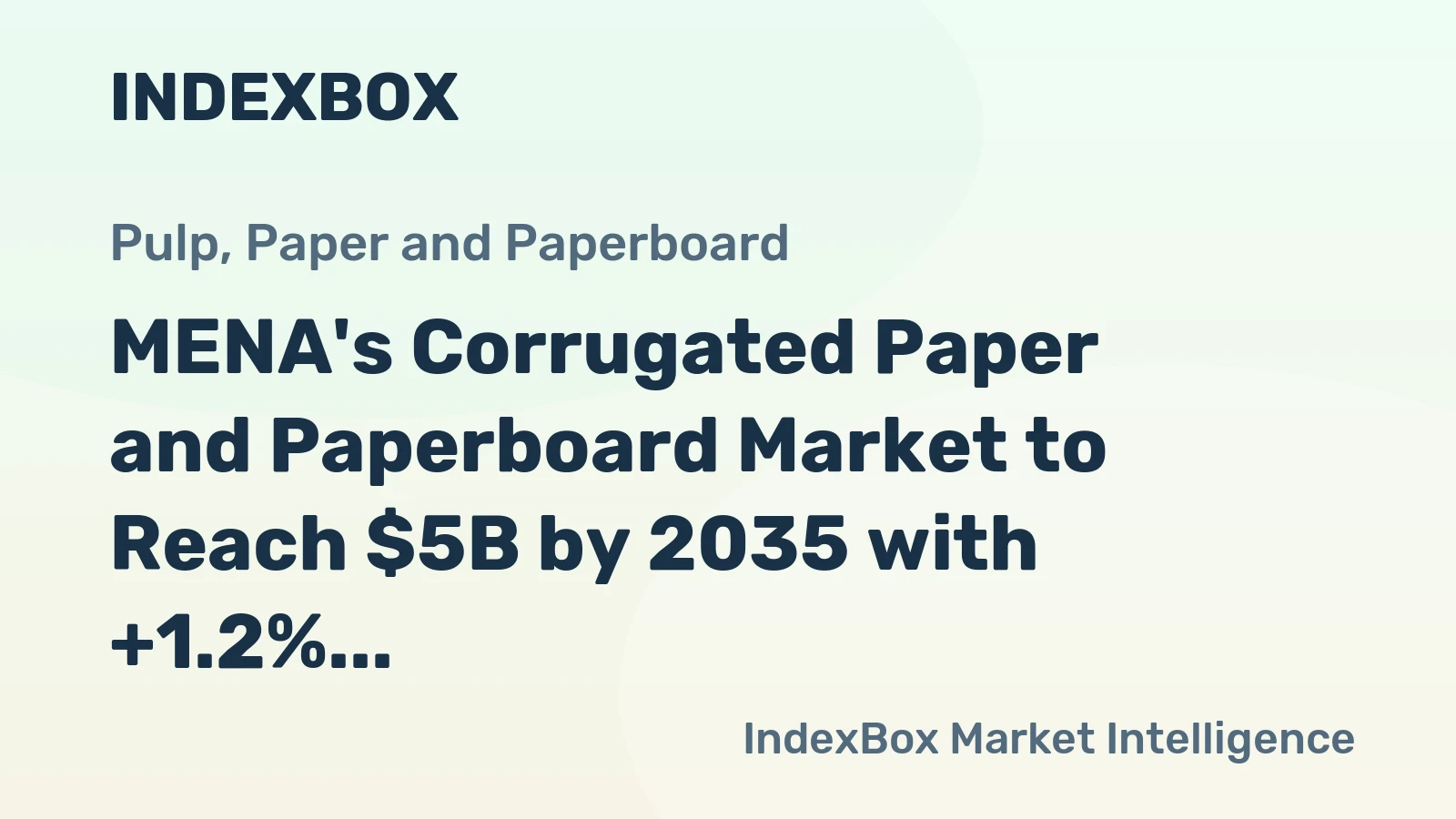 MENA's Corrugated Paper and Paperboard Market to Reach $5B by 2035 with +1.2% CAGR