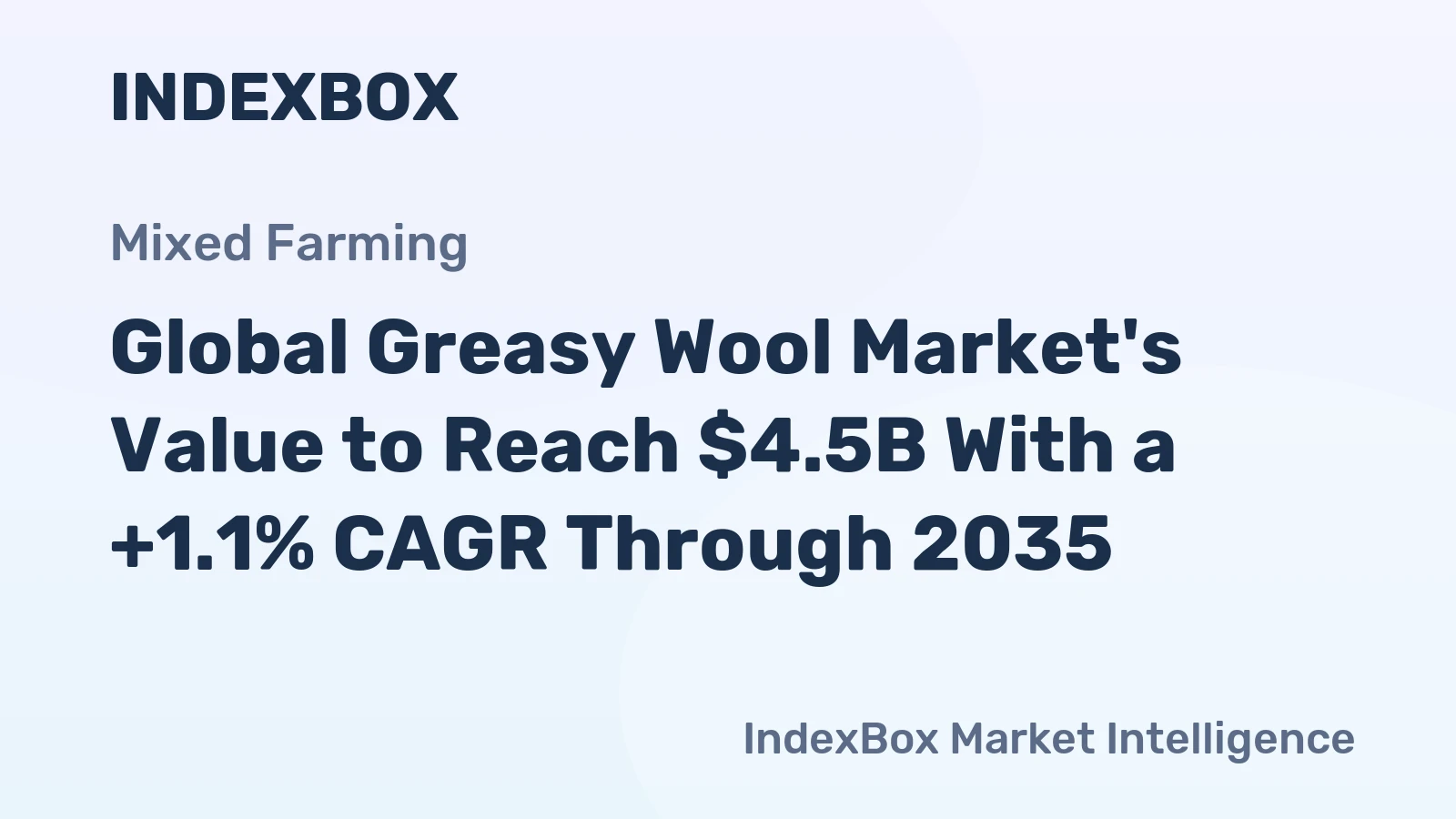 Global Greasy Wool Market's Value to Reach $4.5B With a +1.1% CAGR Through 2035
