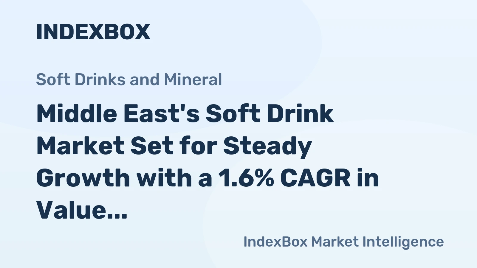 Middle East's Soft Drink Market Set for Steady Growth with a 1.6% CAGR in Value