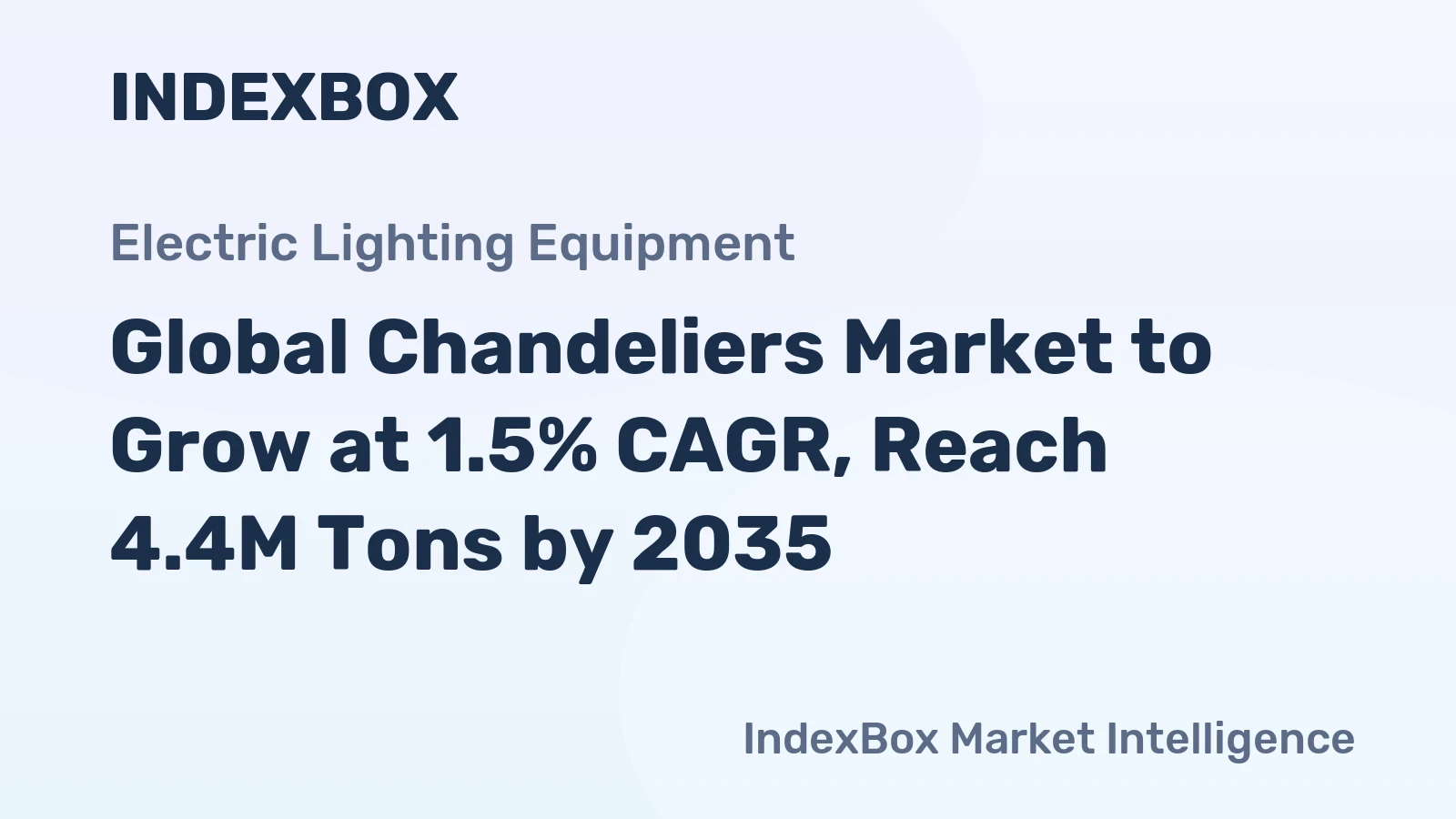 Global Chandeliers Market to Grow at 1.5% CAGR, Reach 4.4M Tons by 2035