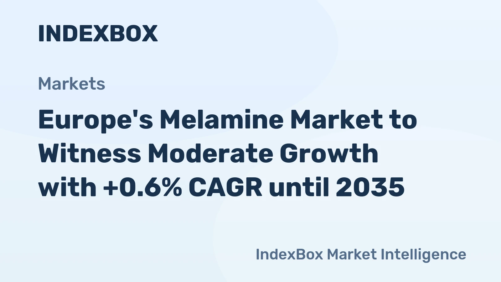 Europe's Melamine Market to Witness Moderate Growth with +0.6% CAGR until 2035