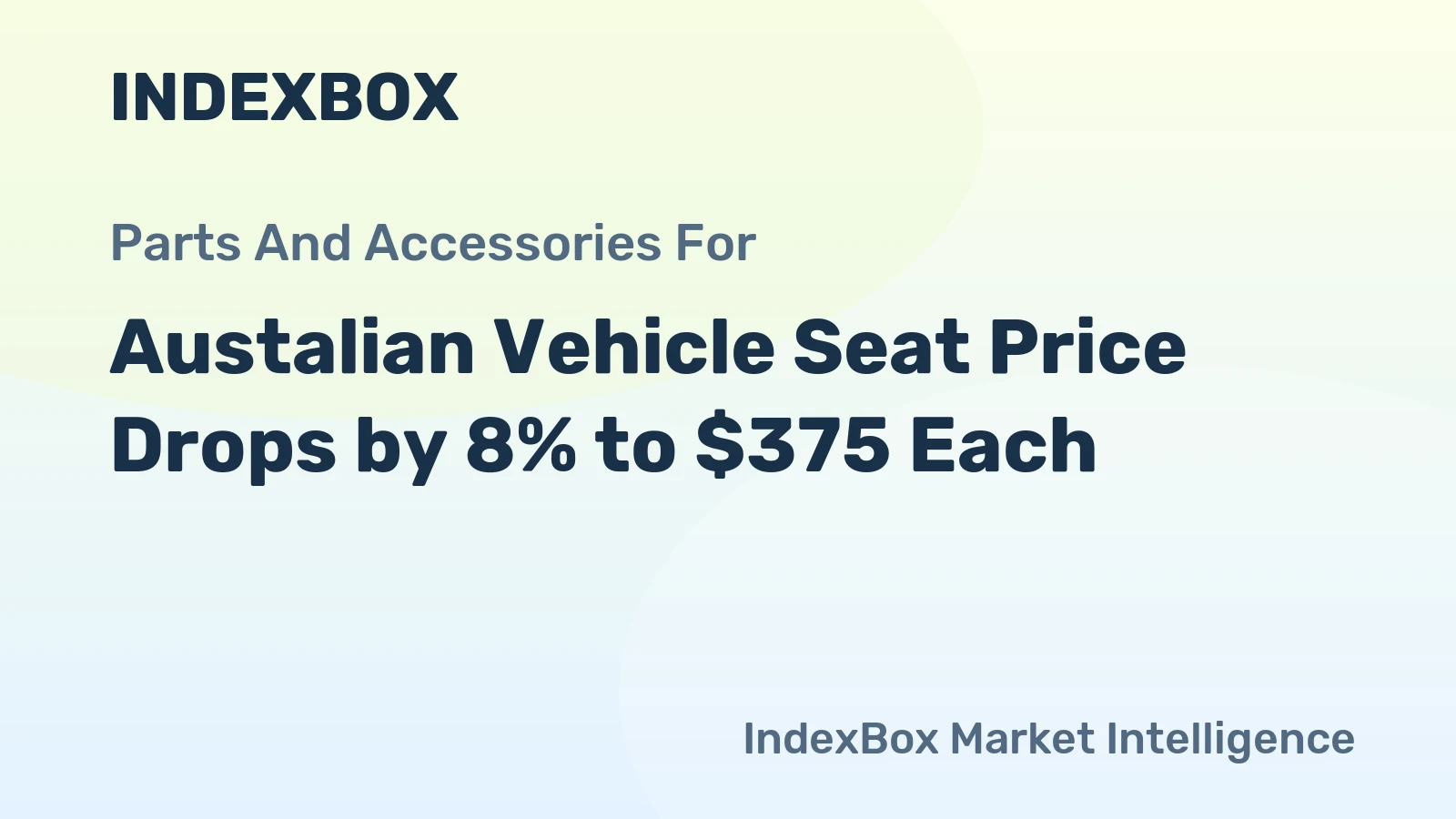 Austalian Vehicle Seat Price Drops by 8% to $375 Each