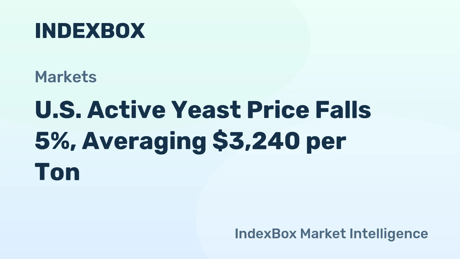 U.S. Active Yeast Price Falls 5%, Averaging $3,240 per Ton
