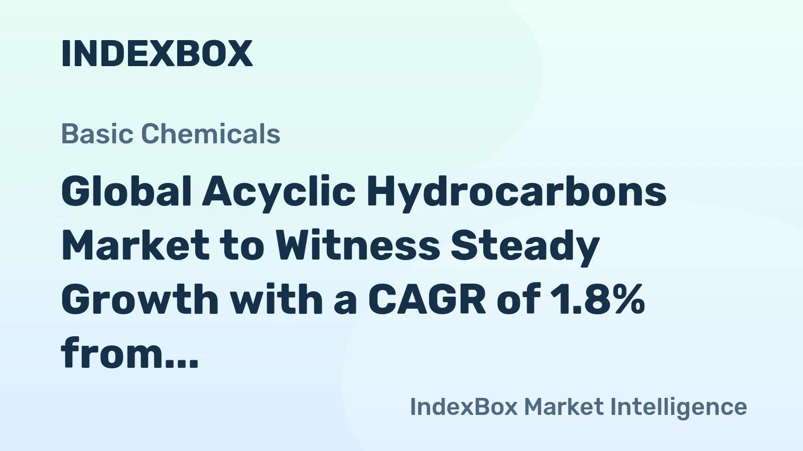 Global Acyclic Hydrocarbons Market to Witness Steady Growth with a CAGR of 1.8% from 2024-2035, Reaching 353M Tons