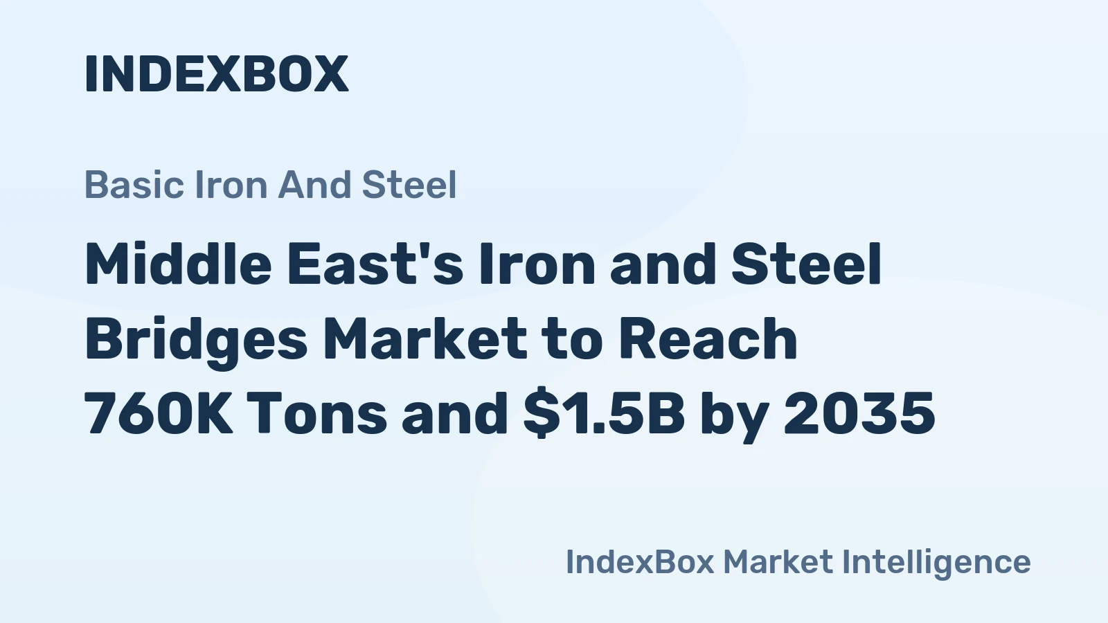 Middle East's Iron and Steel Bridges Market to Reach 760K Tons and $1.5B by 2035