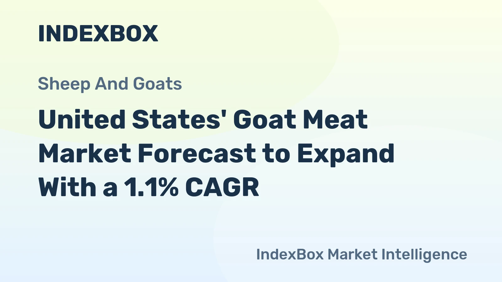 United States' Goat Meat Market Forecast to Expand With a 1.1% CAGR