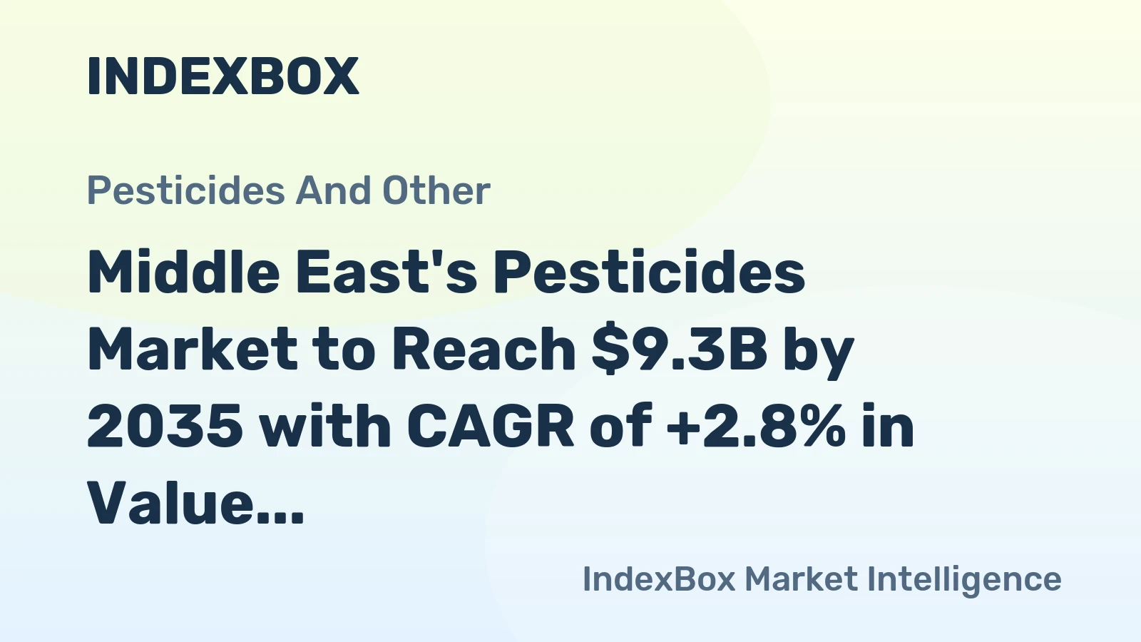 Middle East's Pesticides Market to Reach $9.3B by 2035 with CAGR of +2.8% in Value