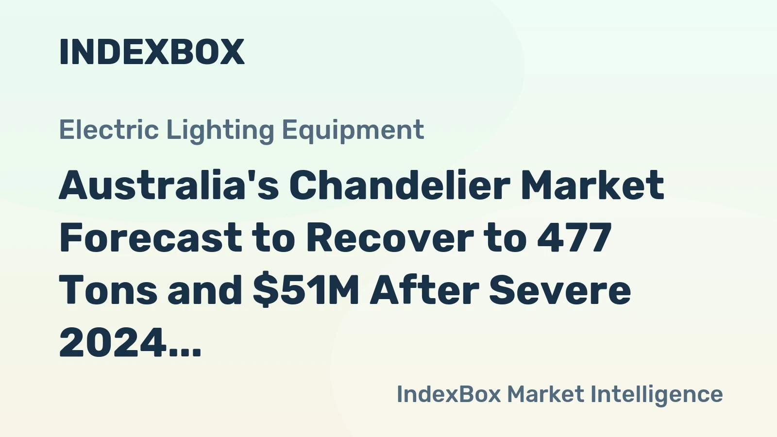 Australia's Chandelier Market Forecast to Recover to 477 Tons and $51M After Severe 2024 Contraction
