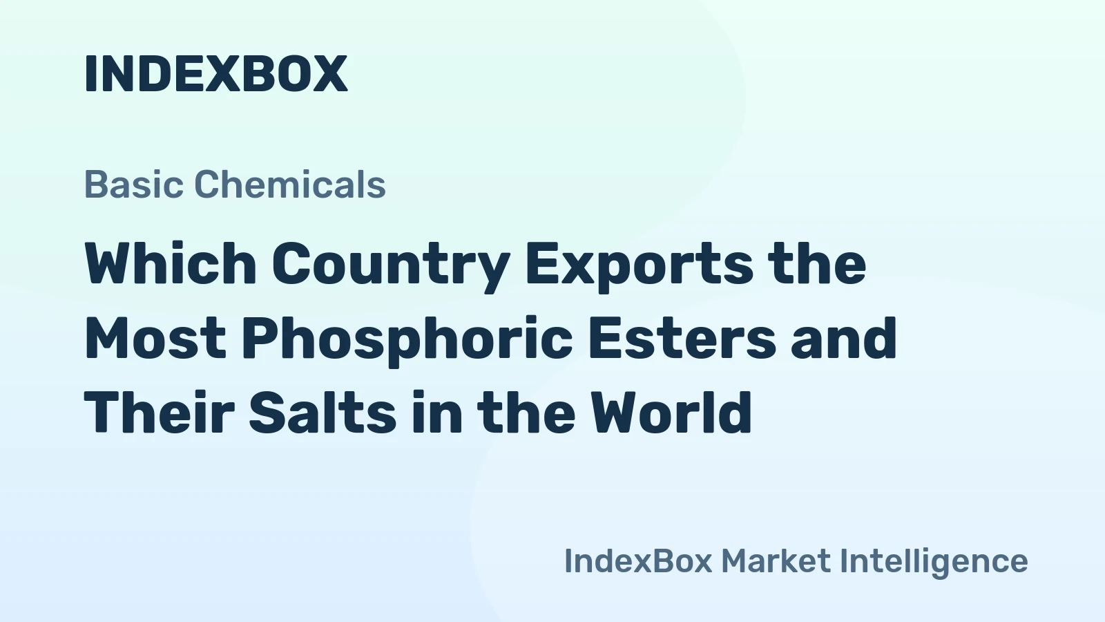 Which Country Exports the Most Phosphoric Esters and Their Salts in the World?