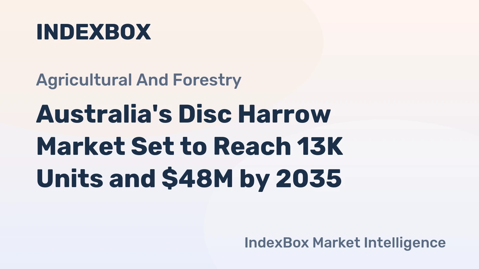 Australia's Disc Harrow Market Set to Reach 13K Units and $48M by 2035