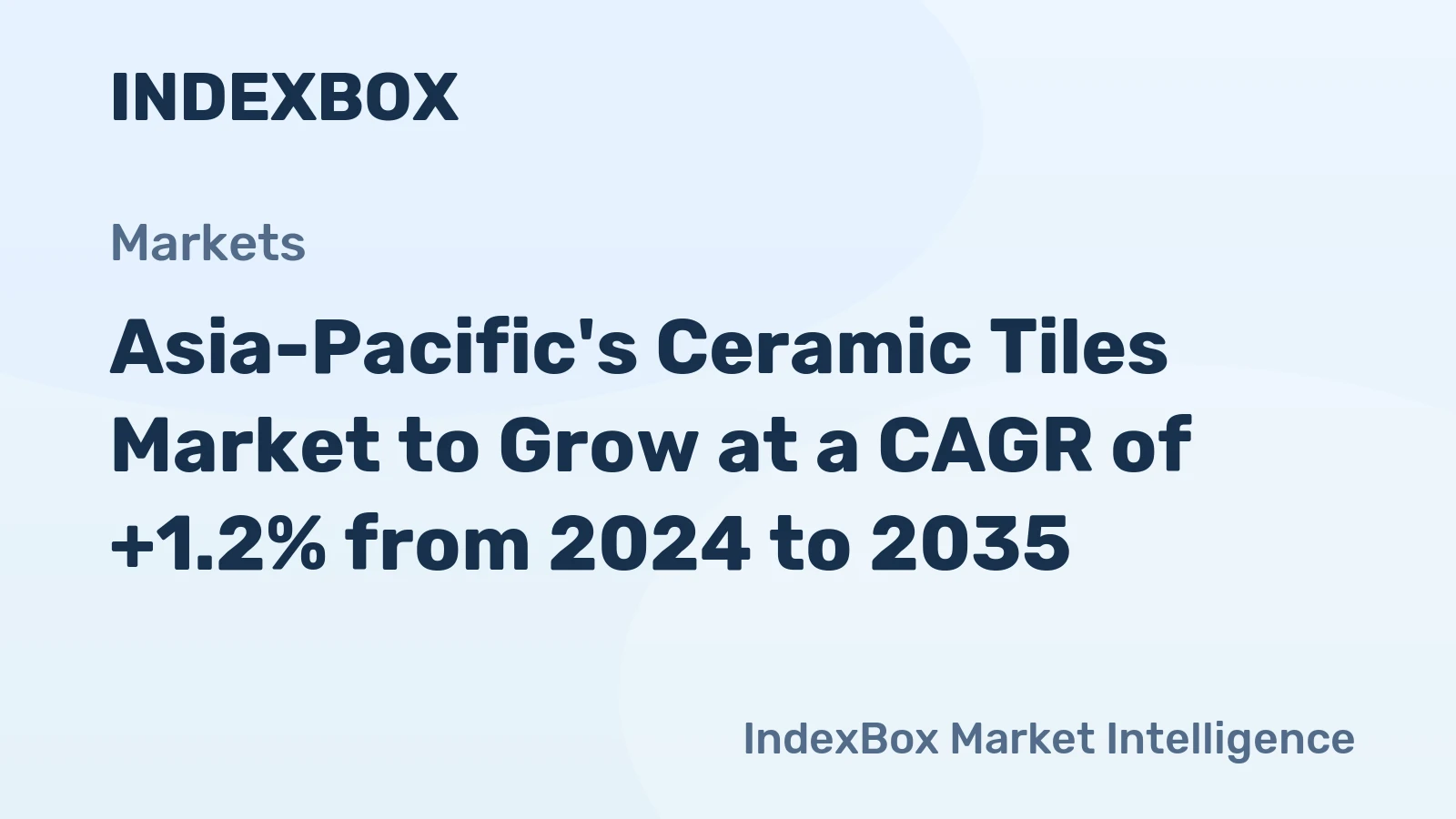 Asia-Pacific's Ceramic Tiles Market to Grow at a CAGR of +1.2% from 2024 to 2035