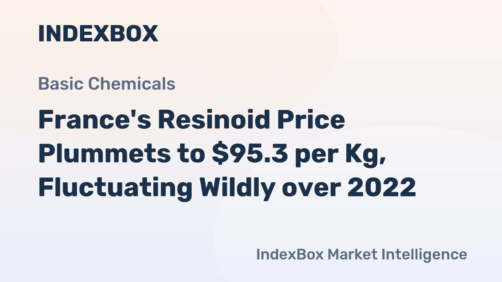 France's Resinoid Price Plummets to $95.3 per Kg, Fluctuating Wildly over 2022