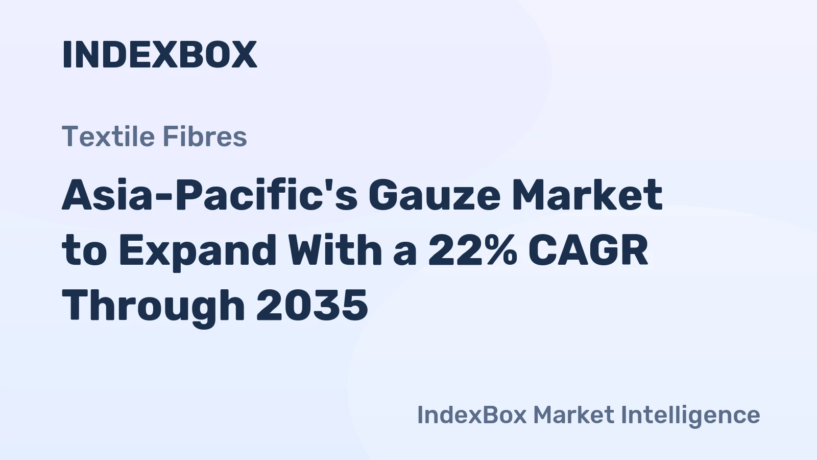 Asia-Pacific's Gauze Market to Expand With a 22% CAGR Through 2035