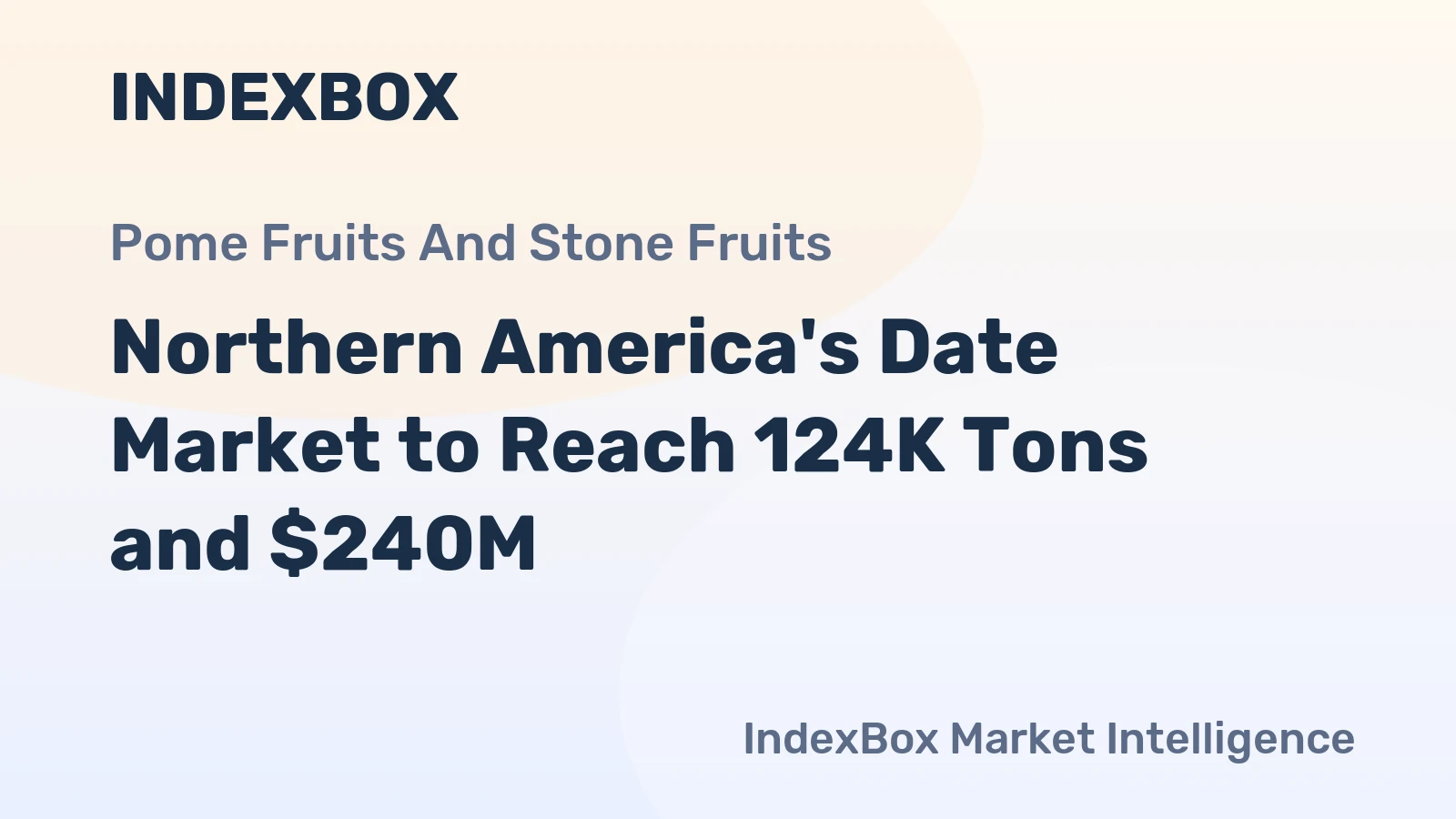 Northern America's Date Market to Reach 124K Tons and $240M