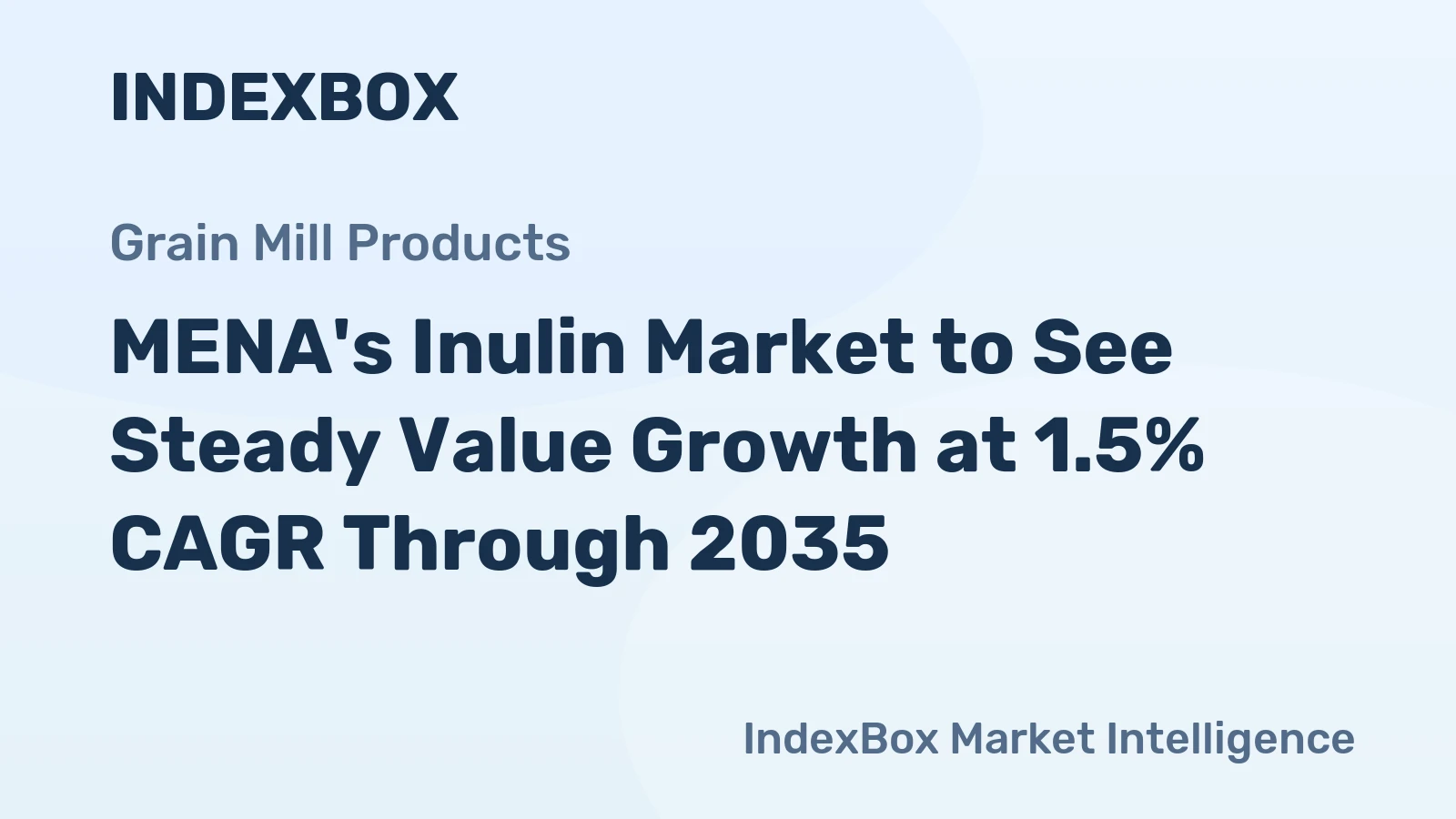 MENA's Inulin Market to See Steady Value Growth at 1.5% CAGR Through 2035
