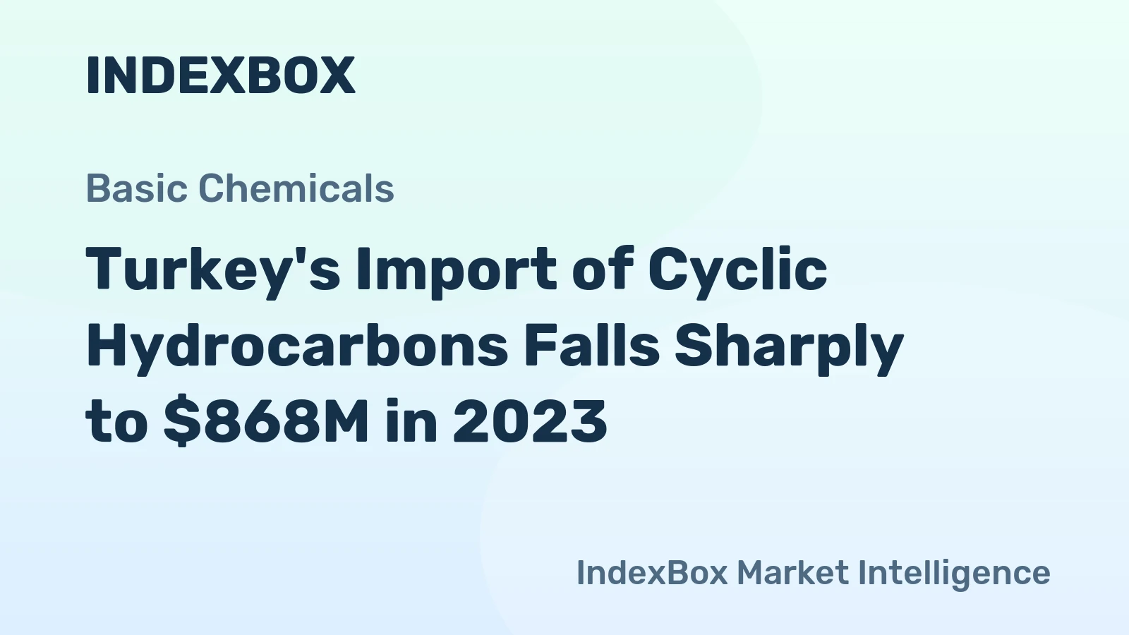 Turkey's Import of Cyclic Hydrocarbons Falls Sharply to $868M in 2023