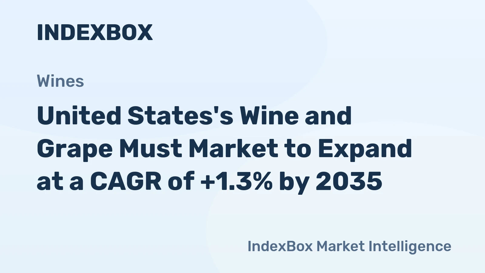United States's Wine and Grape Must Market to Expand at a CAGR of +1.3% by 2035