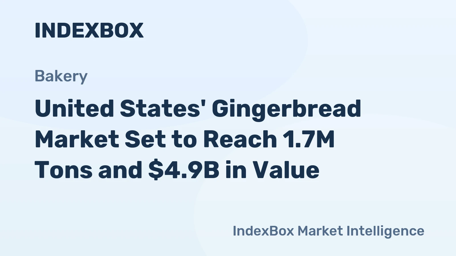 United States' Gingerbread Market Set to Reach 1.7M Tons and $4.9B in Value
