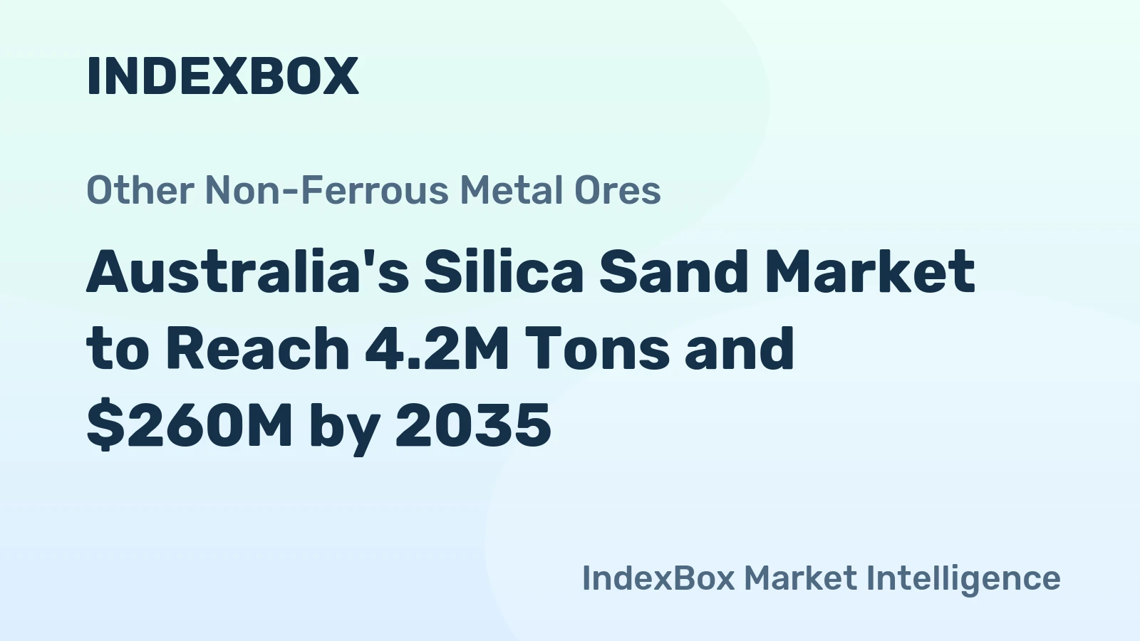 Australia's Silica Sand Market to Reach 4.2M Tons and $260M by 2035