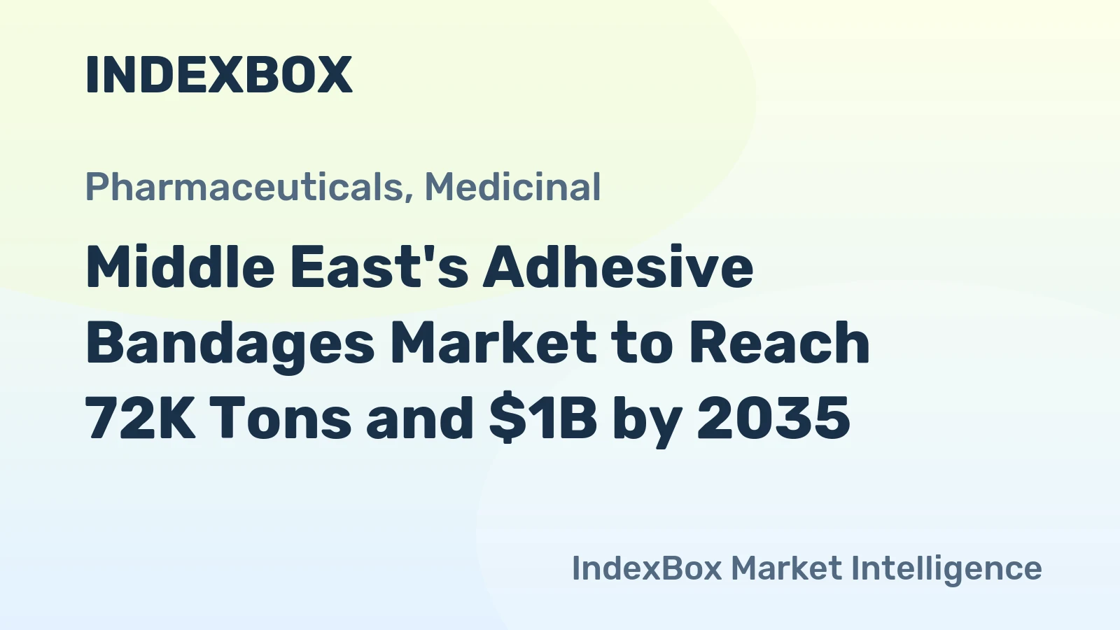Middle East's Adhesive Bandages Market to Reach 72K Tons and $1B by 2035