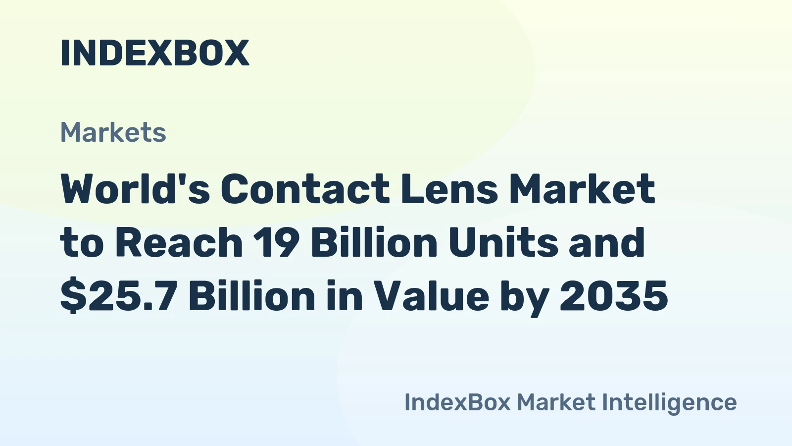 World's Contact Lens Market to Reach 19 Billion Units and $25.7 Billion in Value by 2035