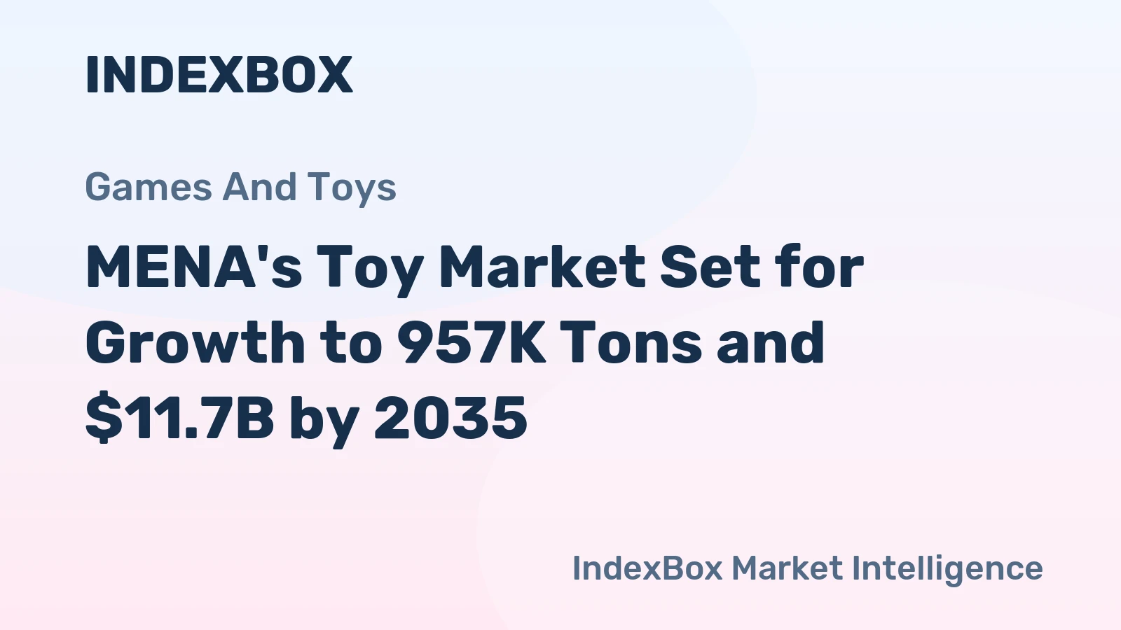 MENA's Toy Market Set for Growth to 957K Tons and $11.7B by 2035