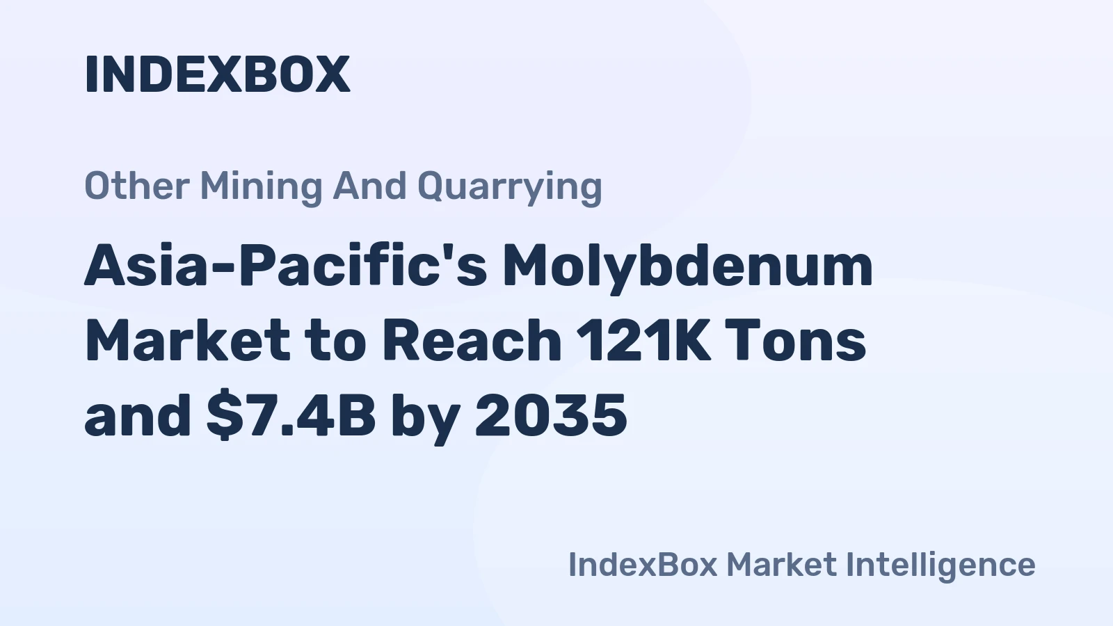 Asia-Pacific's Molybdenum Market to Reach 121K Tons and $7.4B by 2035