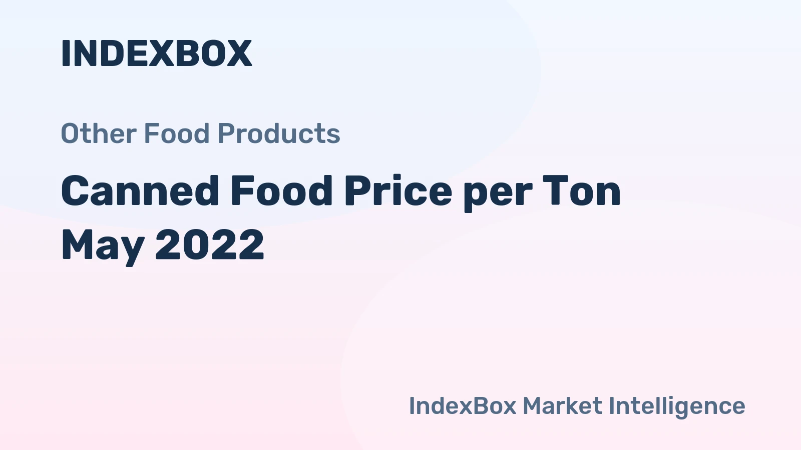 Canned Food Price per Ton May 2022