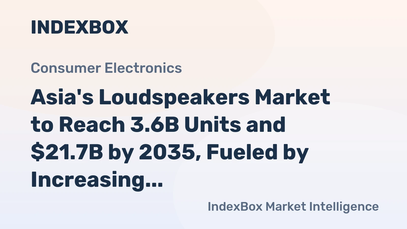 Asia's Loudspeakers Market to Reach 3.6B Units and $21.7B by 2035, Fueled by Increasing Demand